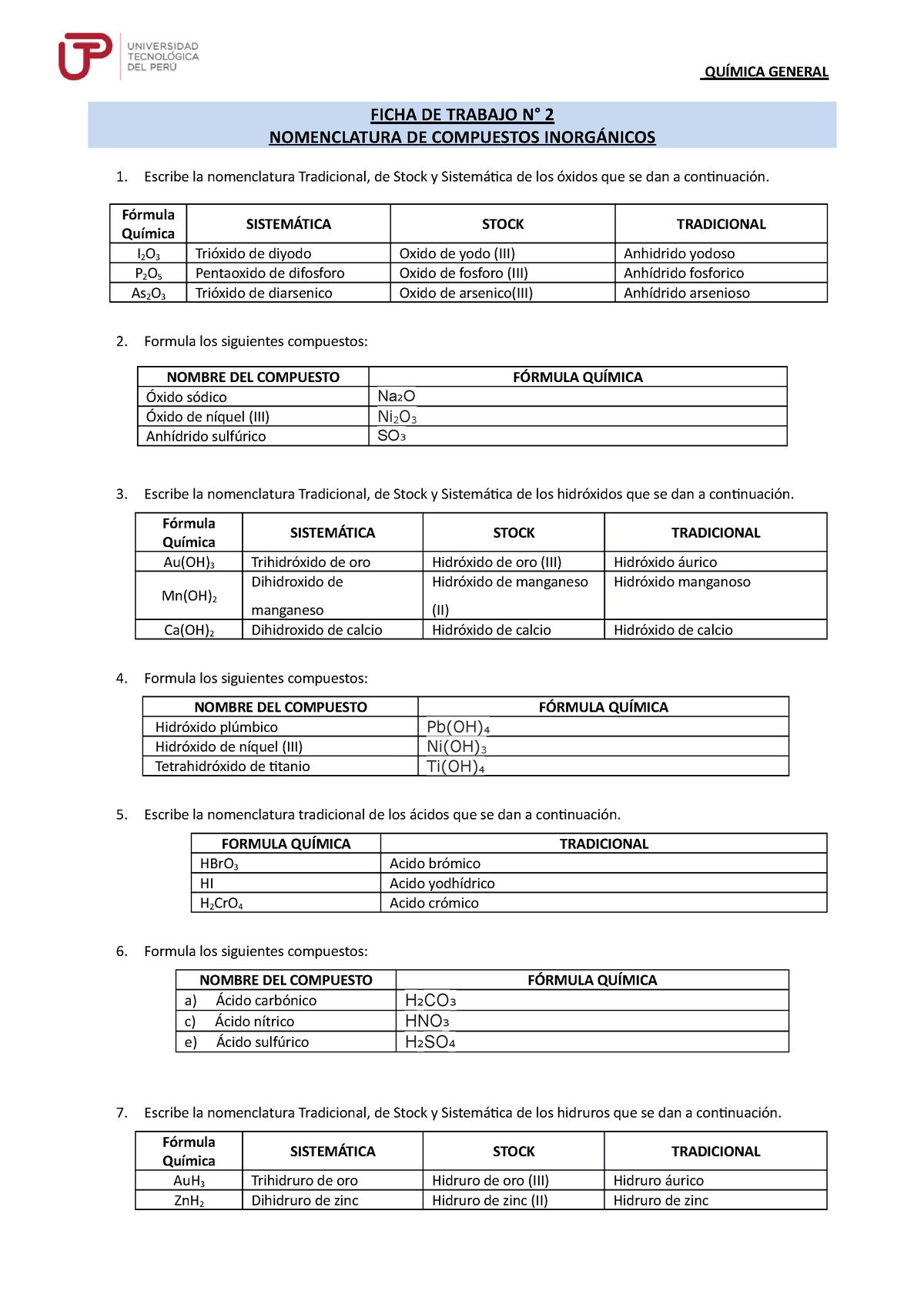 Nomenclatura Stocksistematicatradicional Quimica General QuÍmica