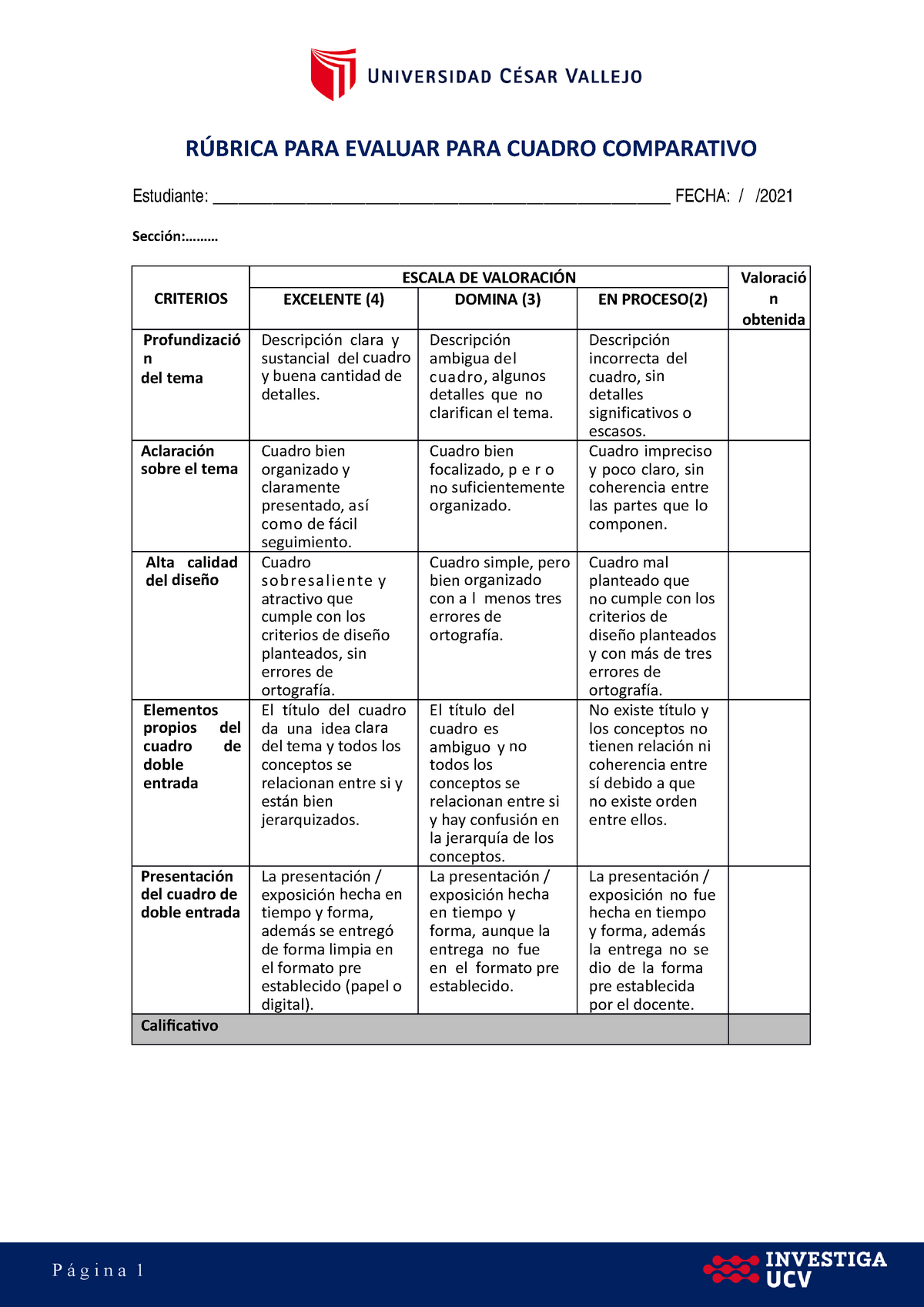 Rubrica Para Evaluar Cuadro Comparativo Pdmrea