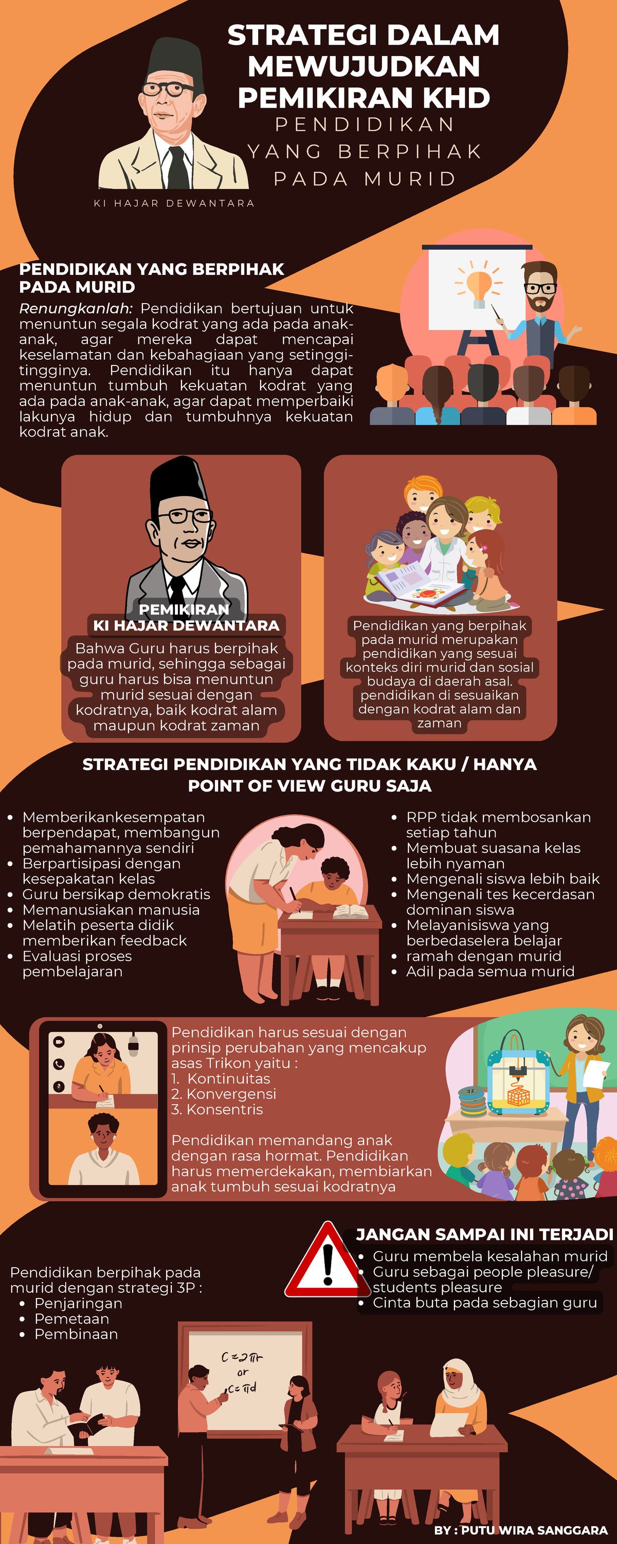 Strategi Dalam Mewujudkan Pemikiran Khd Strategi Dalam Mewujudkan