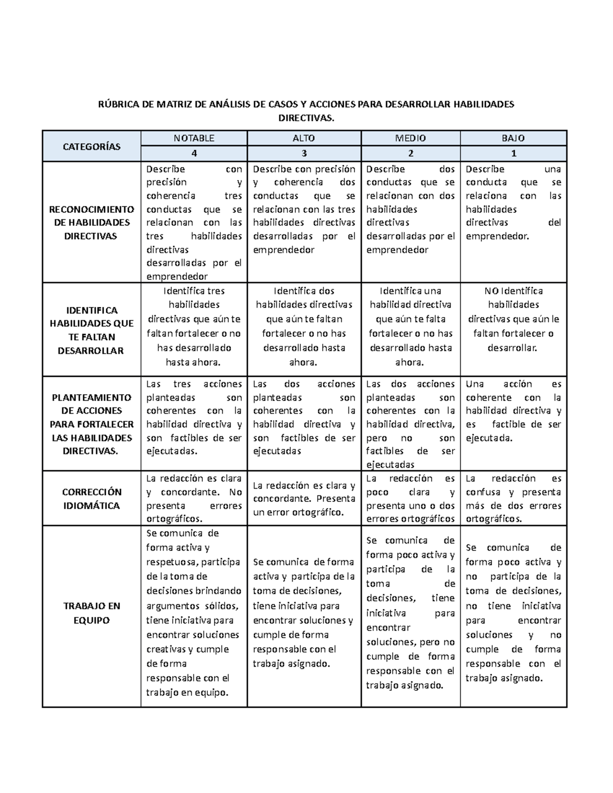 Instrumento De Evaluación 05 RÚbrica De Matriz De AnÁlisis De Casos Y