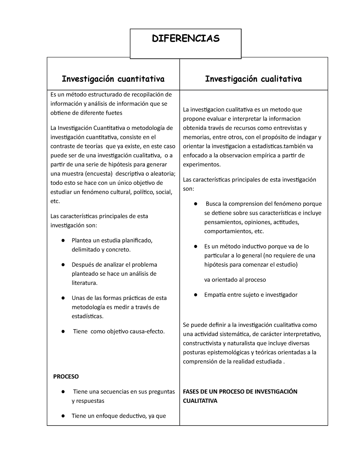 Diferencias De La Investigacion Cualitativa Y Cuantitativa