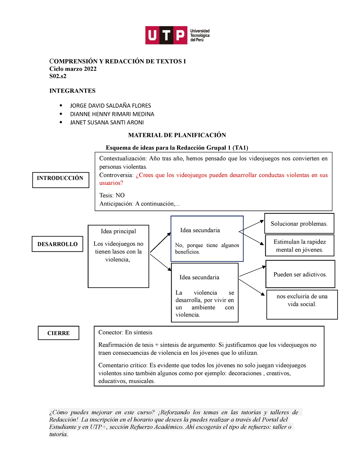 S02s2 Esquema De Redacciòn Tarea Académica 1 Ta1 Marzo 2022