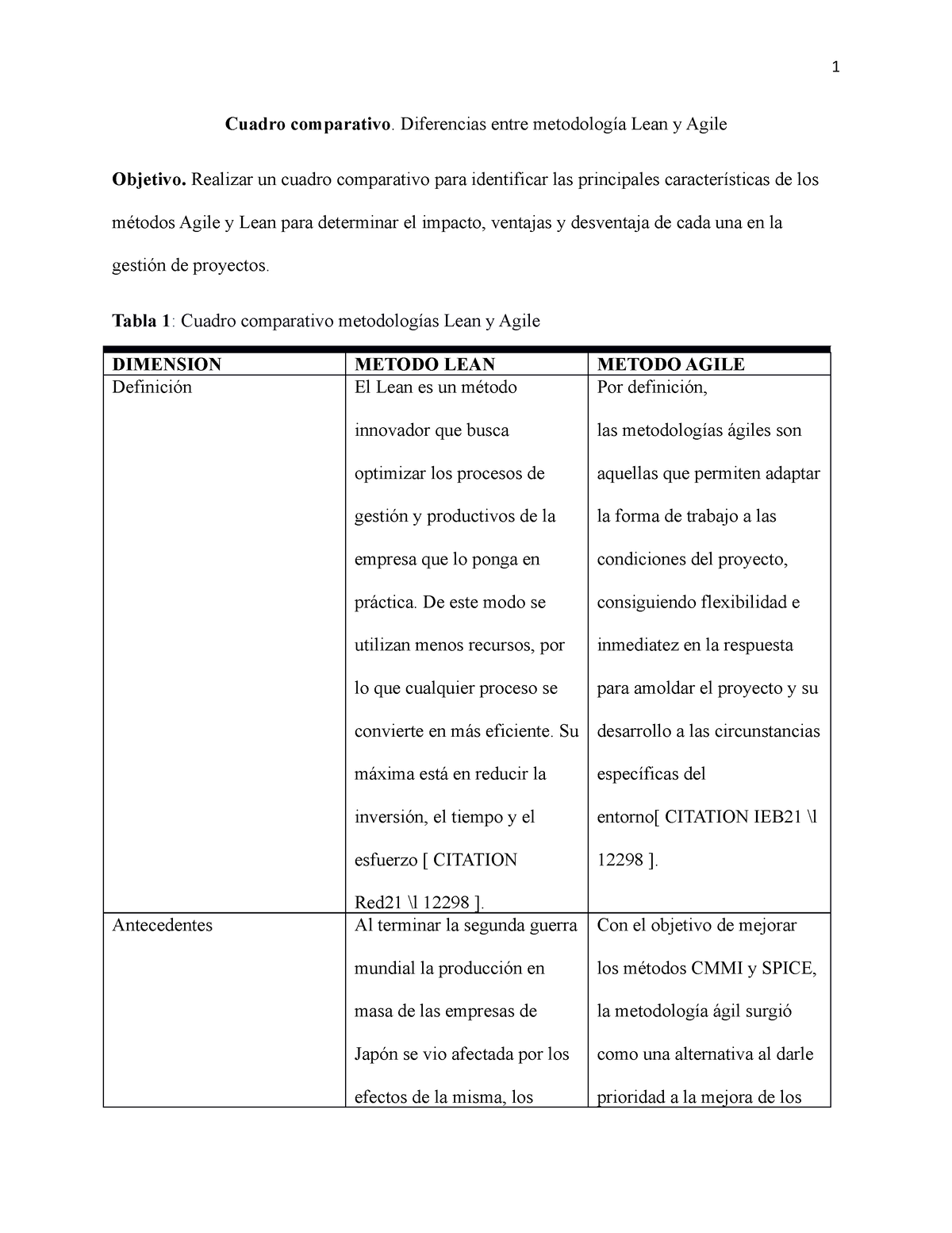 Cuadro Comparativo Metodologías Lean Y Agile Cuadro Comparativo