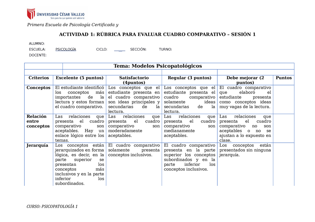 Rúbrica De Cuadro Comparativo Actividad 1 RÚbrica Para Evaluar