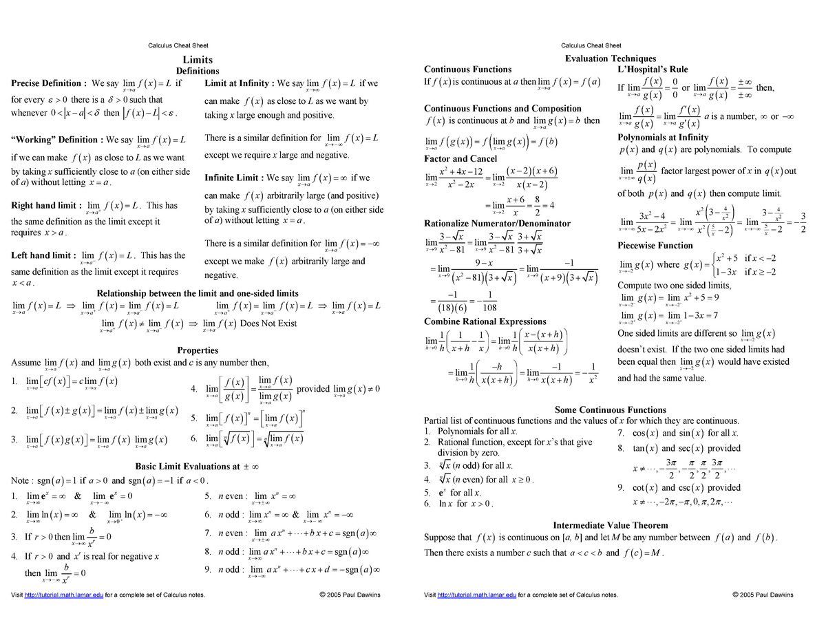 Calculus Cheat Sheet All Reduced Limits Definitions Precise