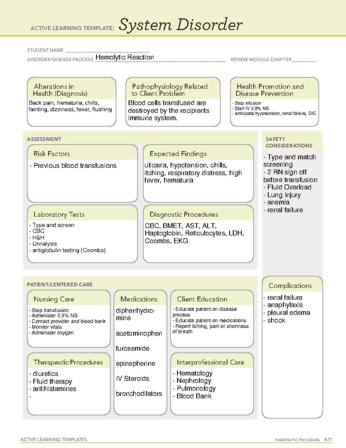 Ati System Disorder Template