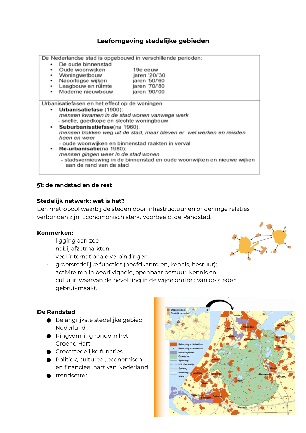 Ak Hfst 4 Leefomgeving Klas 5 Leefomgeving Stedelijke Gebieden §1