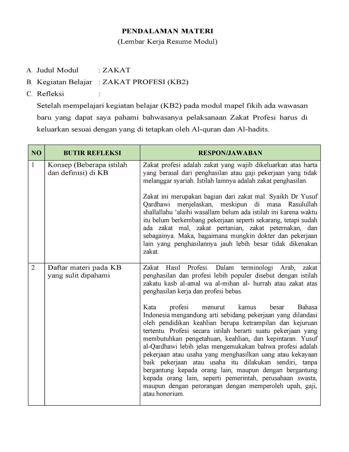 Lk Resume Pendalaman Materi Ppg 2022 Kb2 Pendalaman Materi Lembar