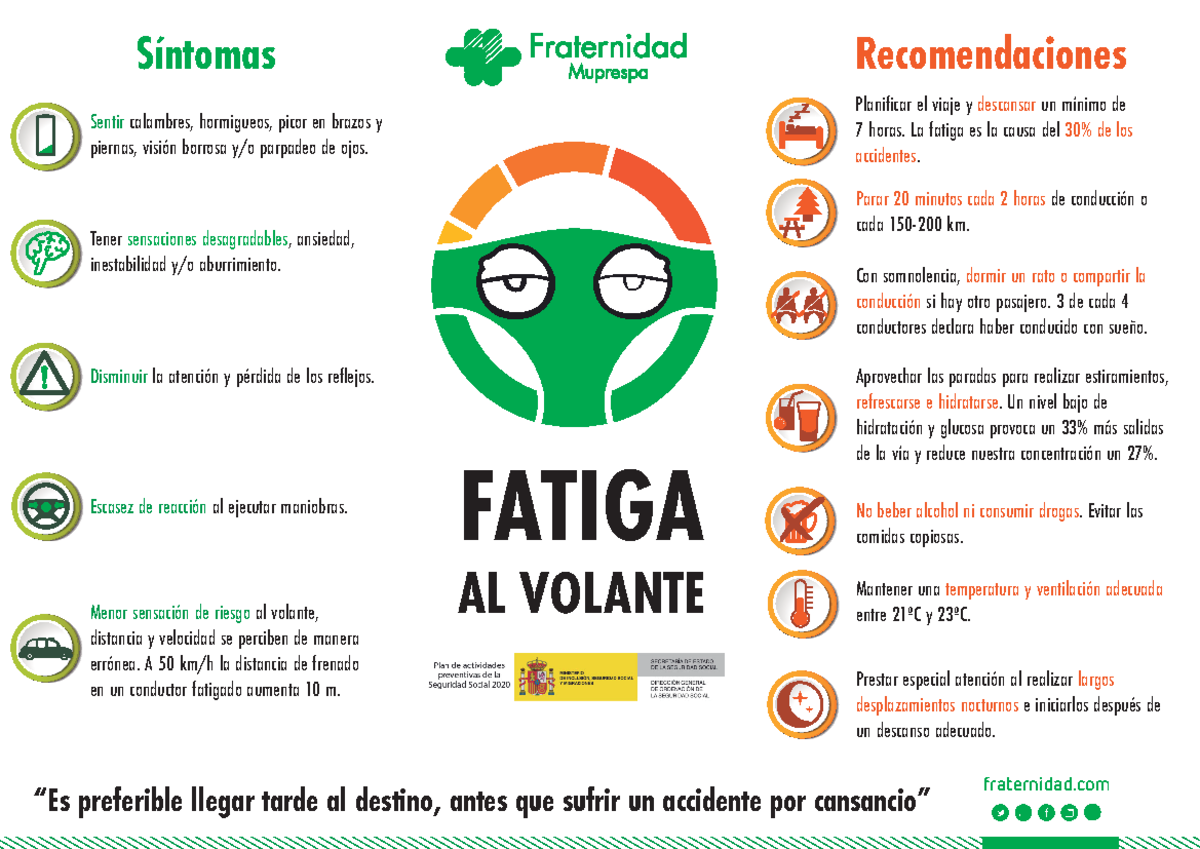 Fatiga Al Volante Fatiga Al Volante Síntomas Recomendaciones