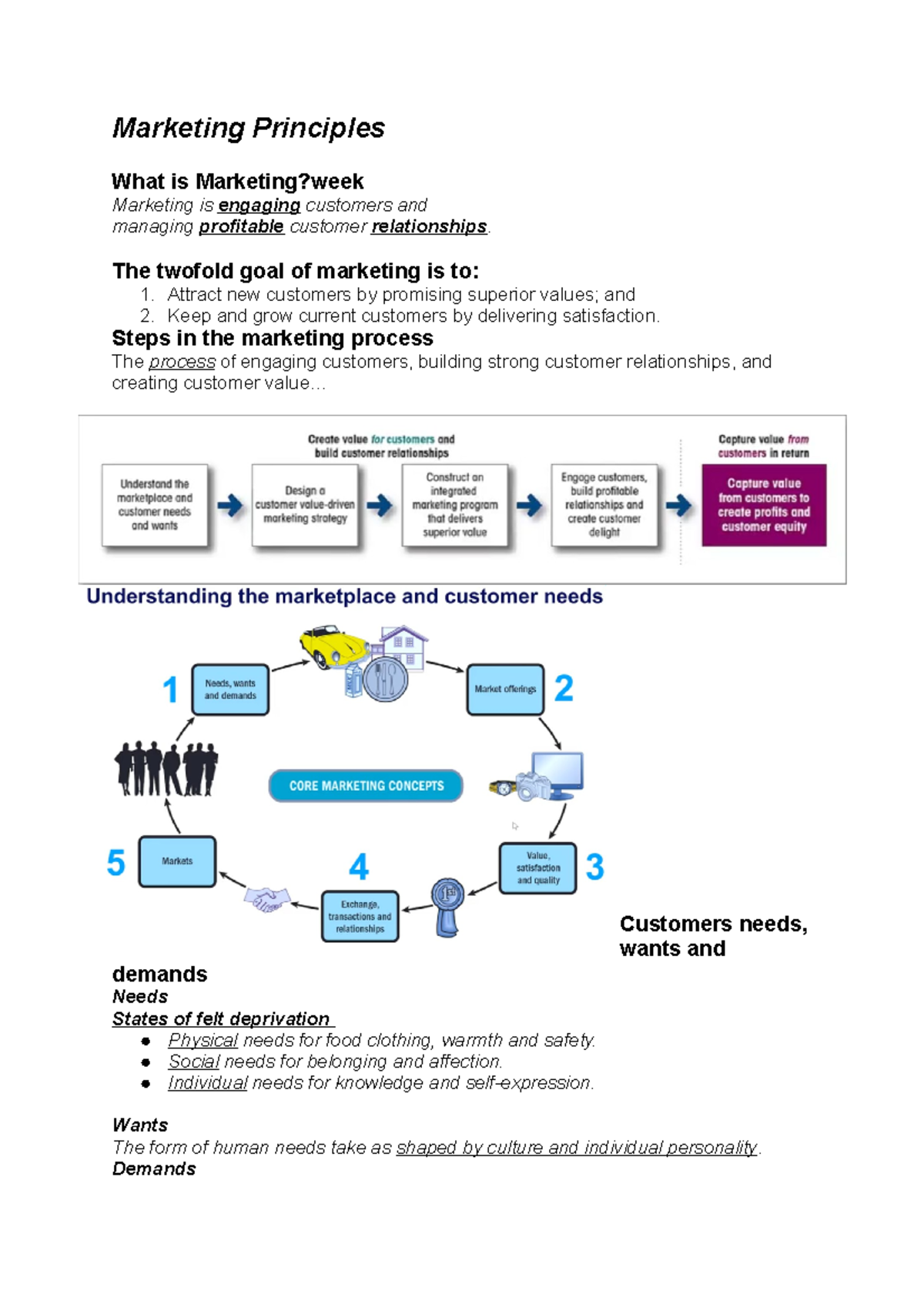 Rmit Marketing Principles Marketing Principles What Is Marketingweek