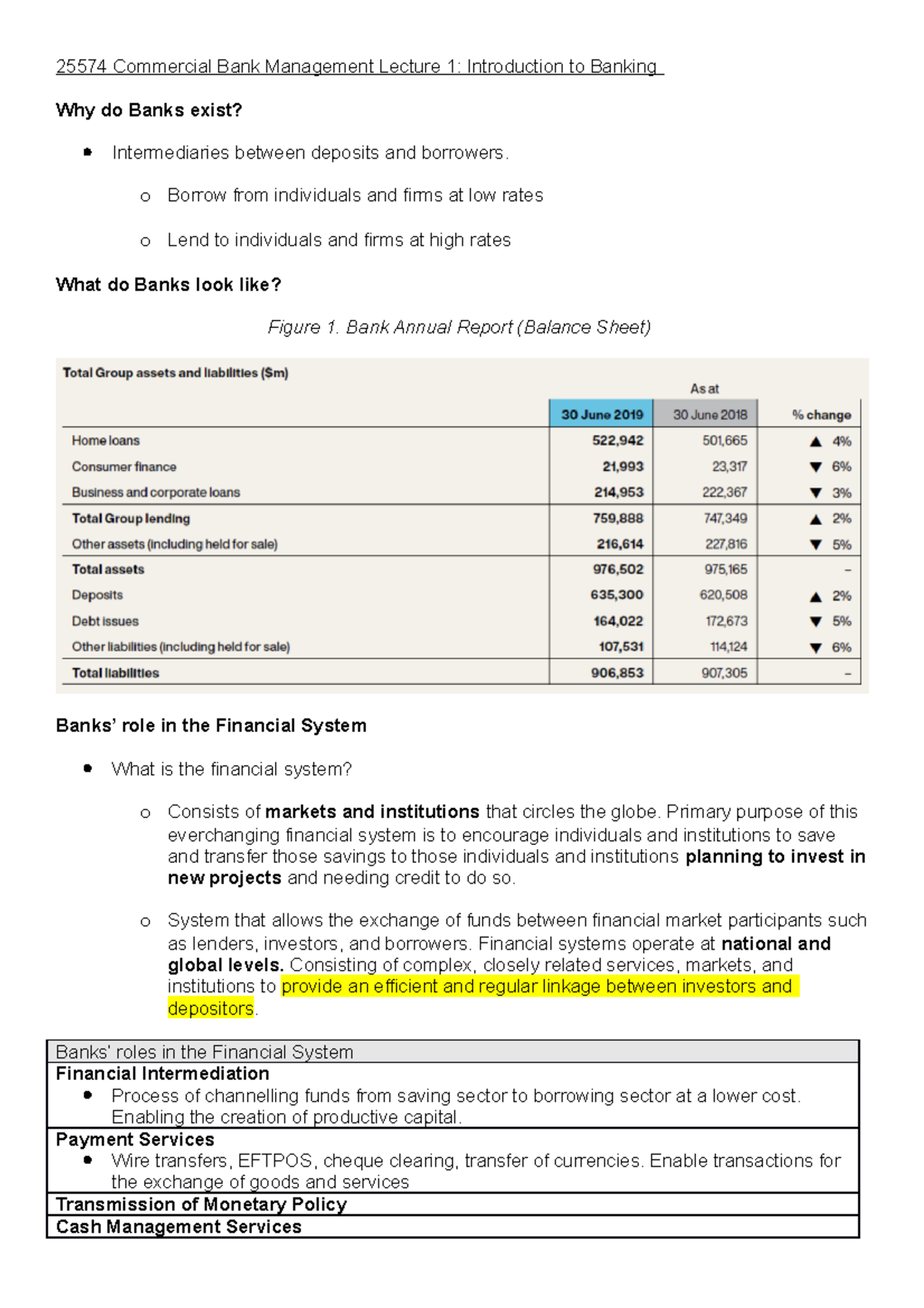 25574 Commercial Bank Management Lecture 1 25574 Commercial Bank