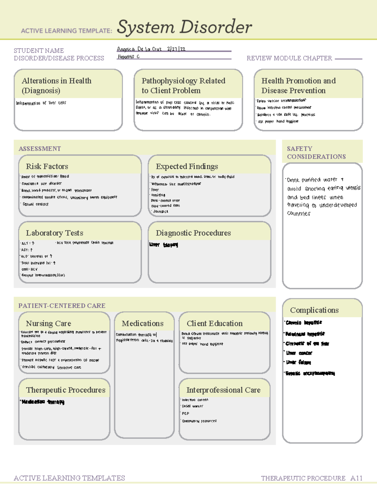 Cirrhosis System Disorder Template