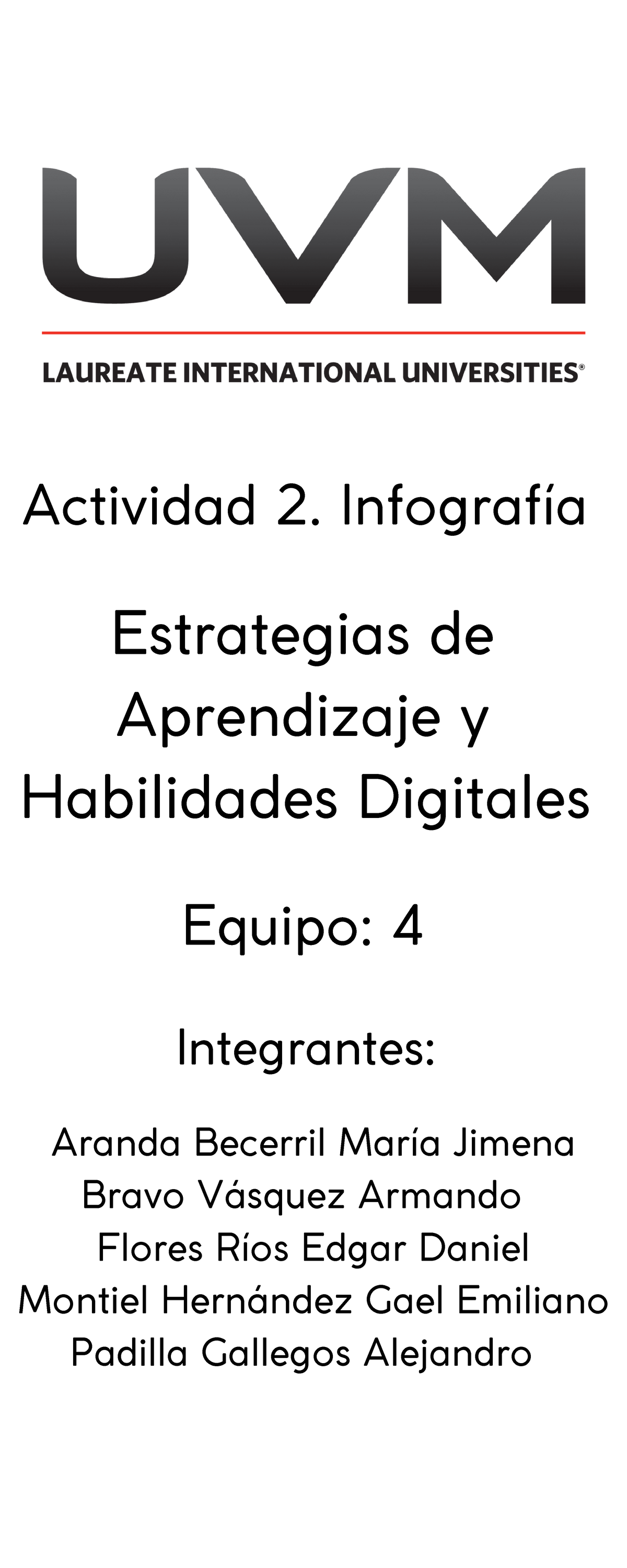 Infografia Estrategias Actividad 2 Infografía Estrategias De