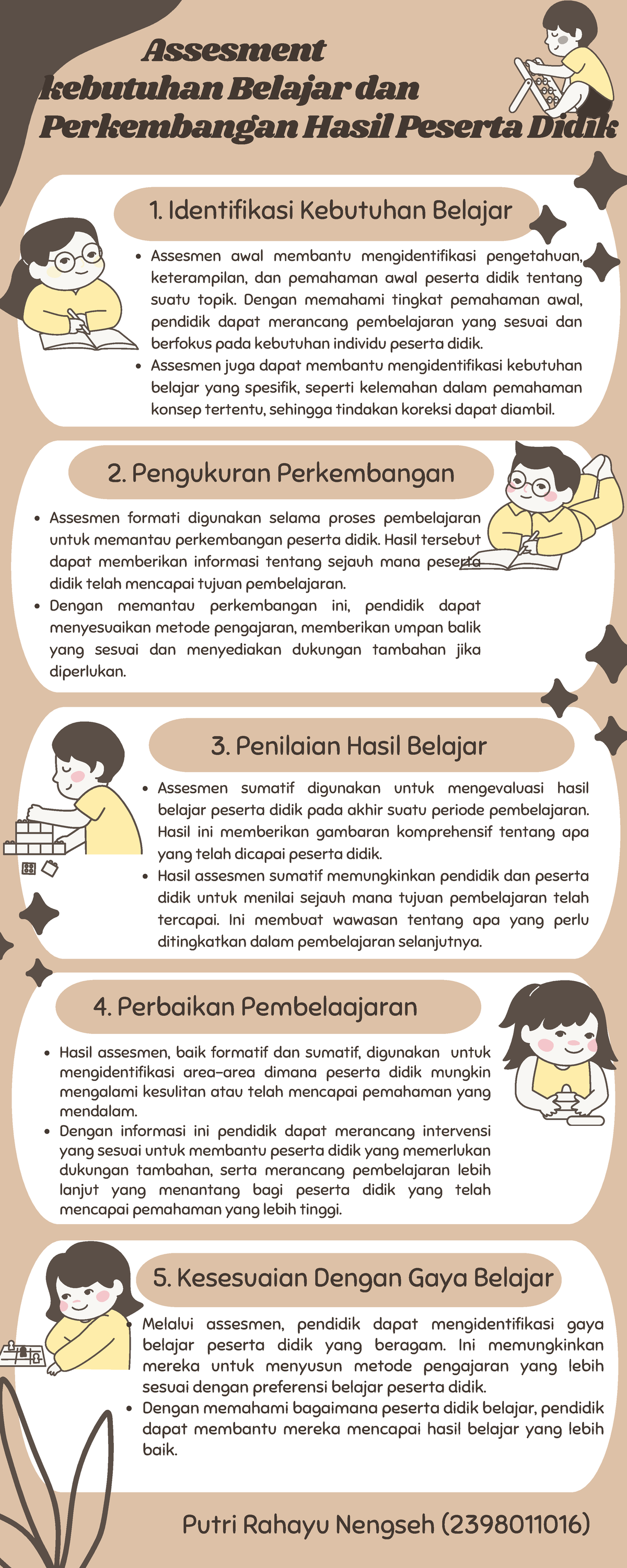 Topik 2 Koneksi Antar Materi Assesment Kebutuhan Belajar Dan