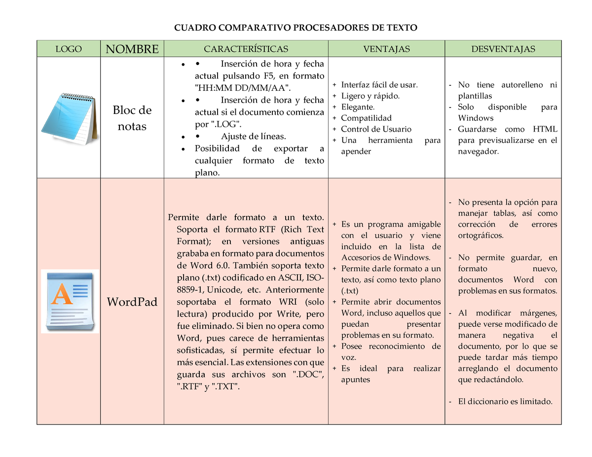 Cuadro Comparativo De Los Ambitos By Dulce Hinostroza Issuu My Xxx