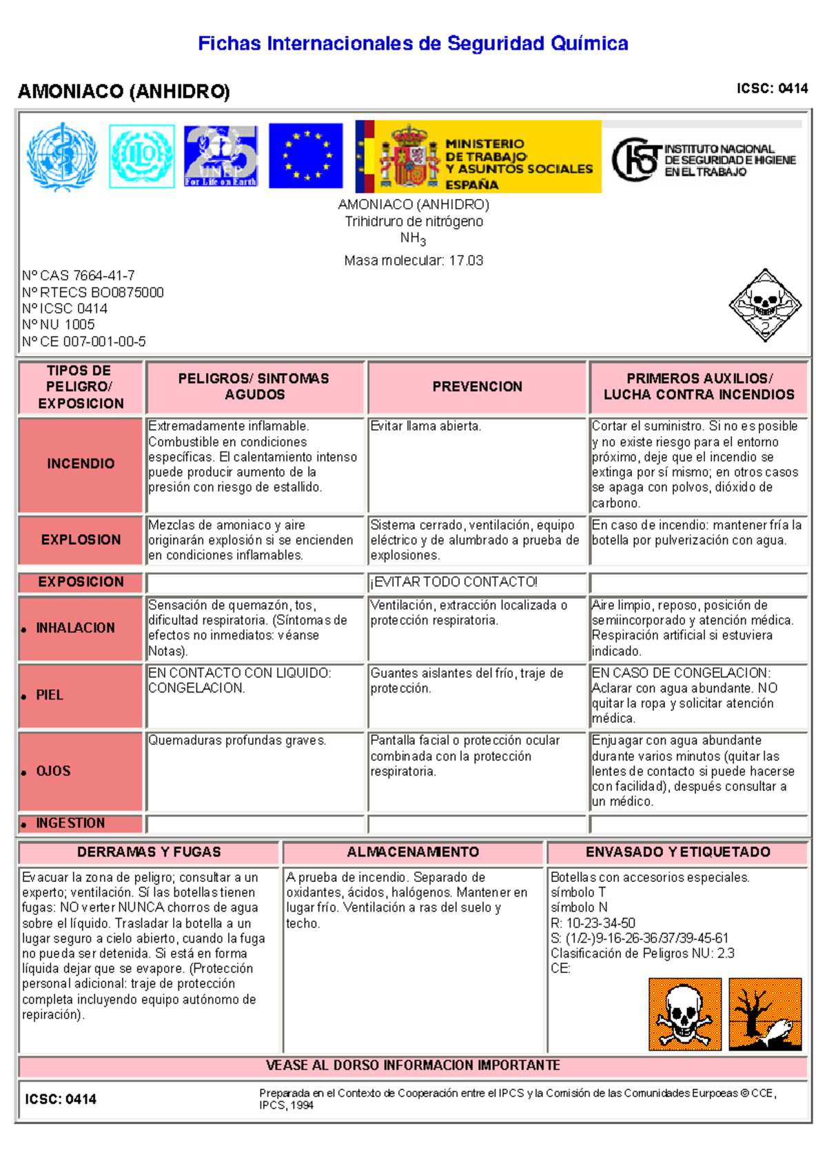 Amoniaco Anhidro Tema Practico Fichas Internacionales De