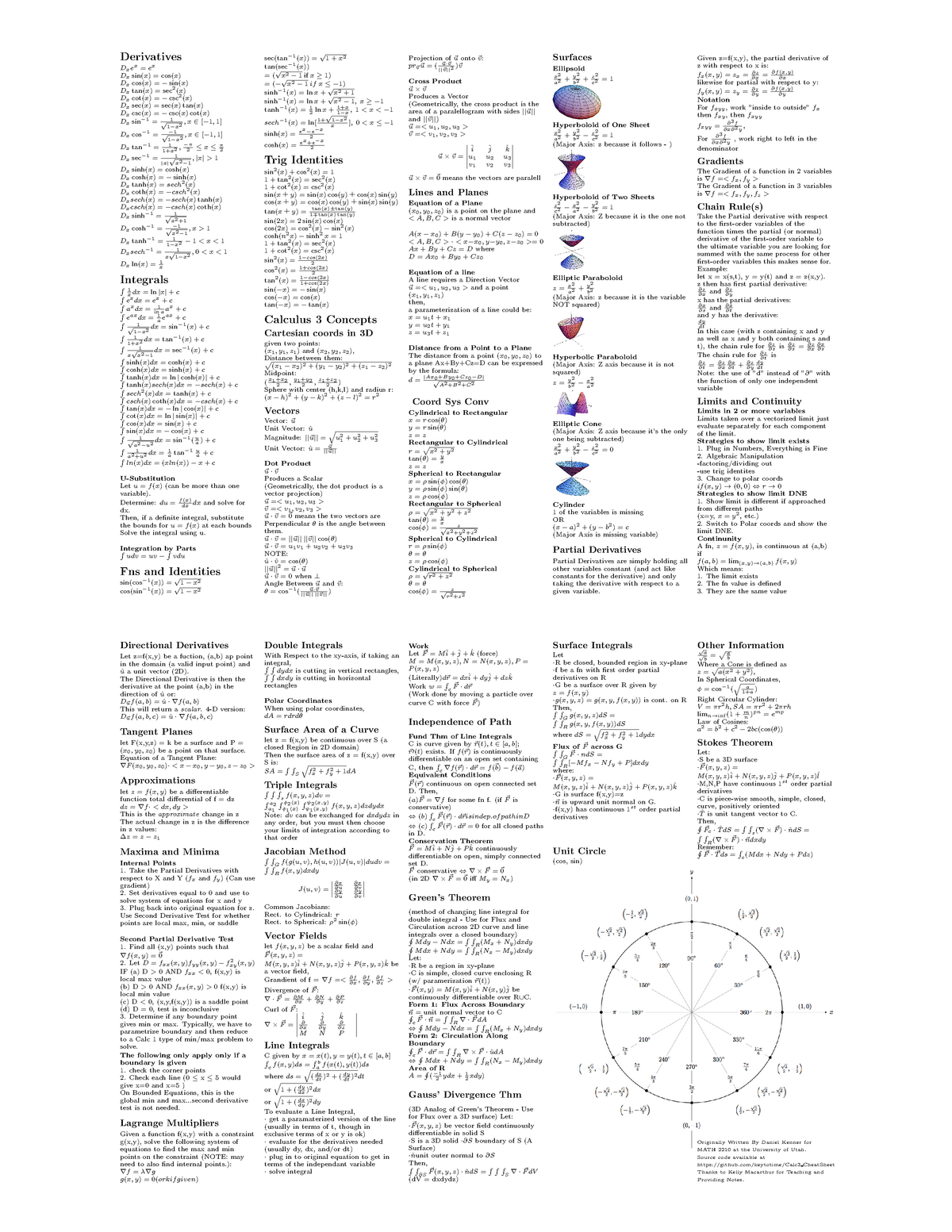 Calculus 3 Cheat Sheet Reduced Derivatives Dxexex Dxsinxcosx