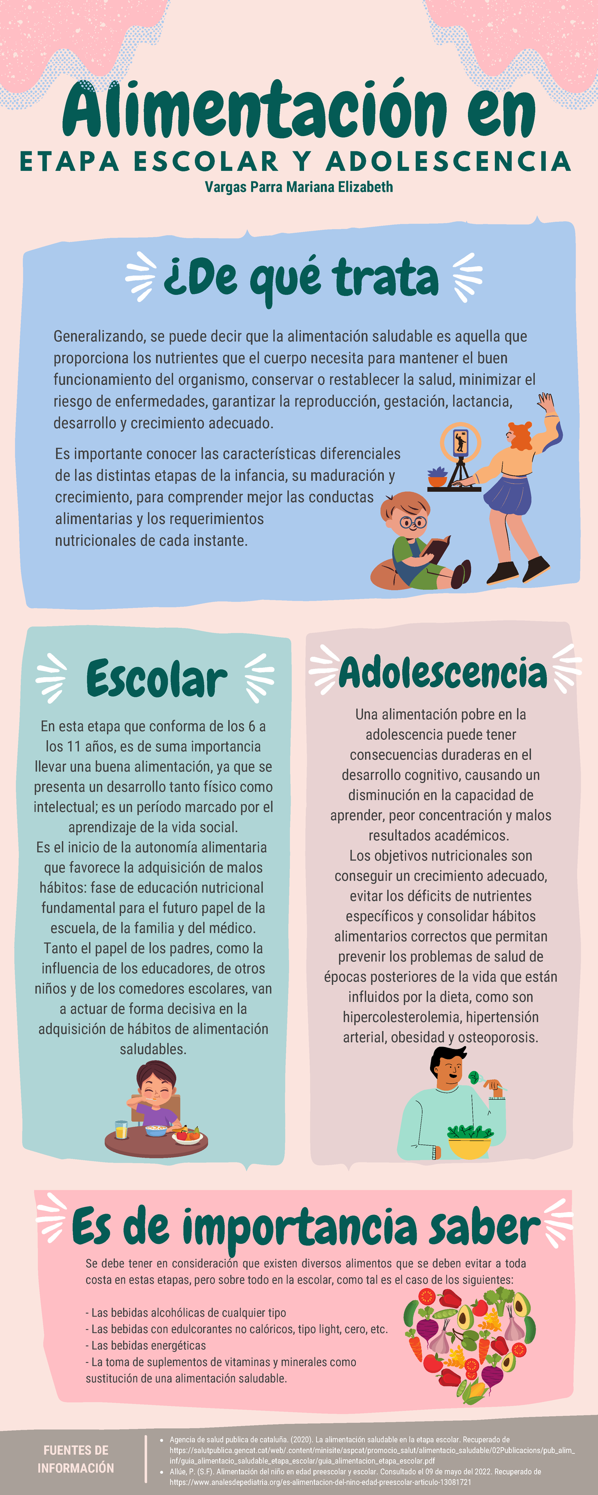 Alimentación Infografia Sobre La Alimentación En La Etapa Escolar Y