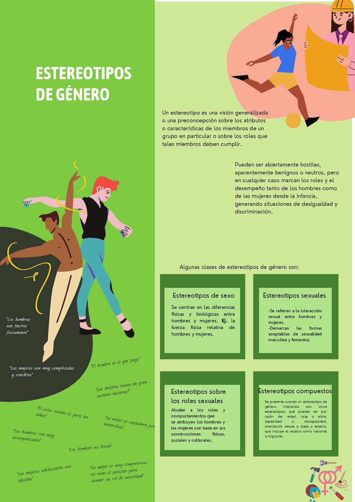 04 Infografía Estereotipos De Género Estereotipos De GÉnero Un