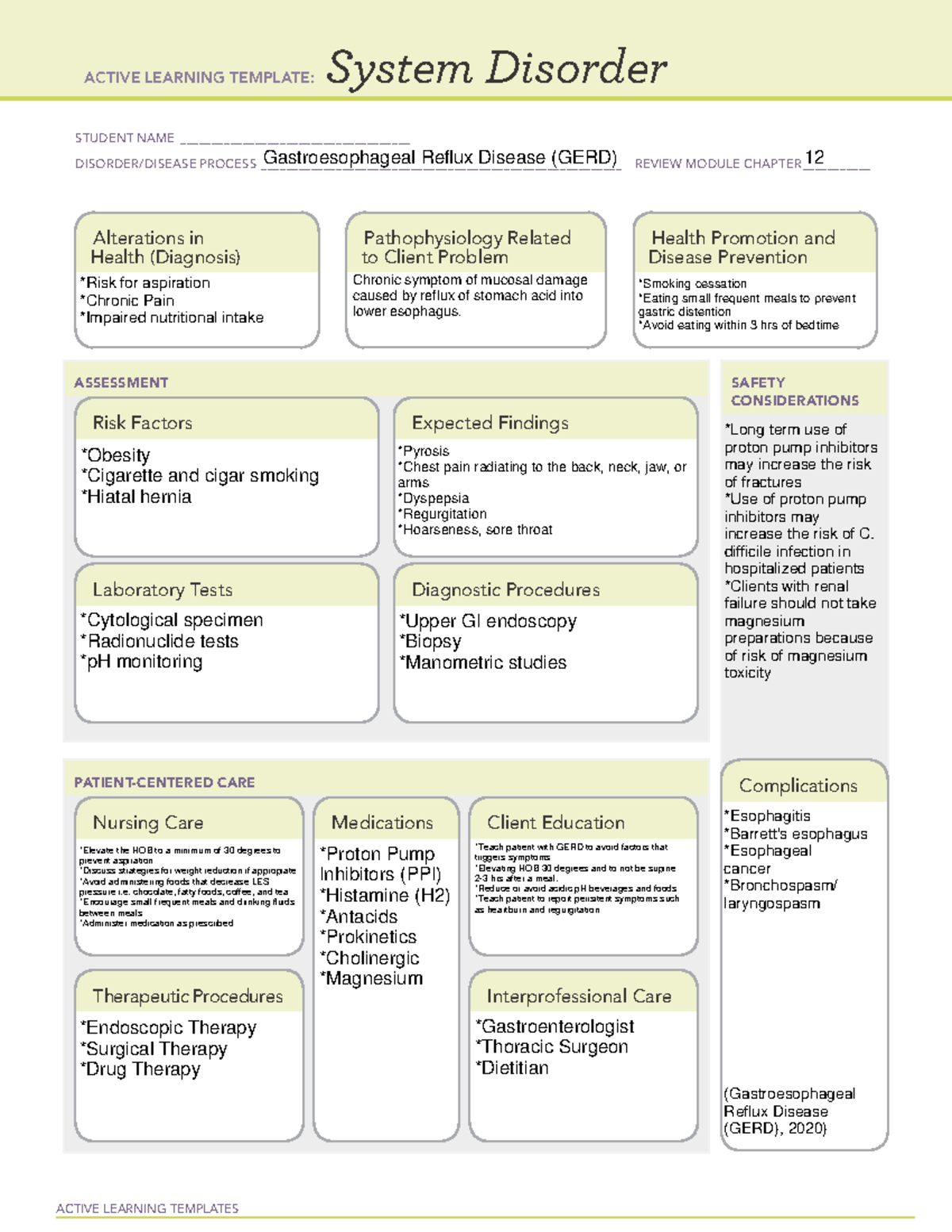 System Disorder Template Ati