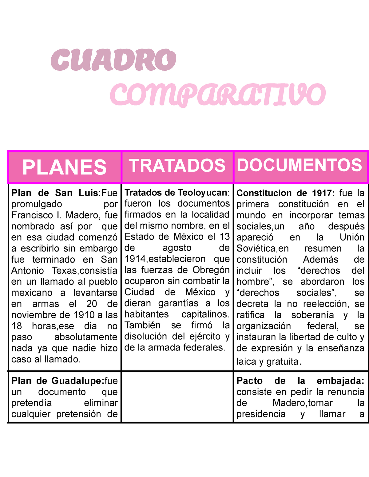 Pptx Cuadro Comparativo De Los Planes Y Dokumen Tips The Best Porn