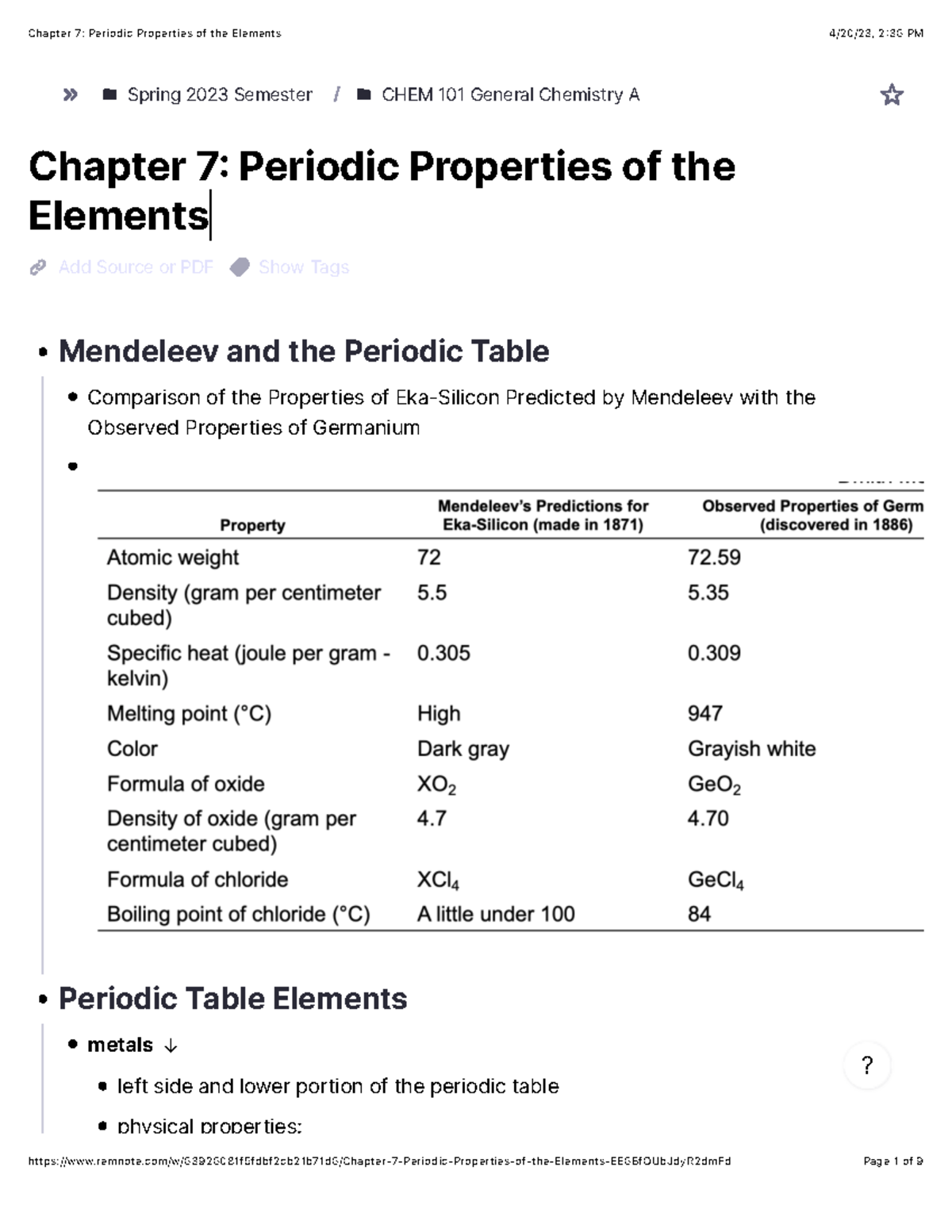 Chapter 7 Periodic Properties Of The Elements Spring 2023 Semester