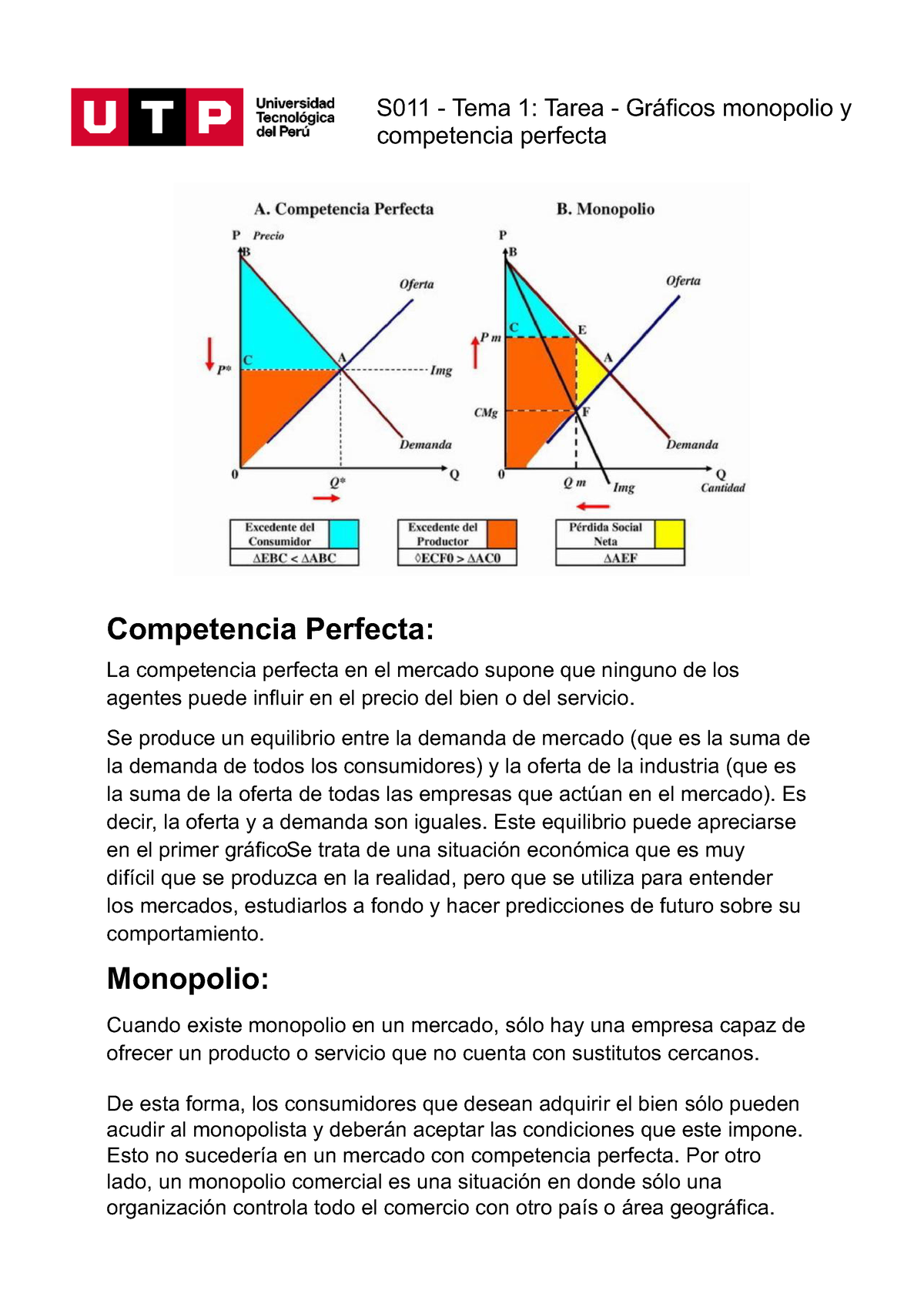 Cuadro Comparativo Semana 11 Competencia Perfecta Monopolio La Porn