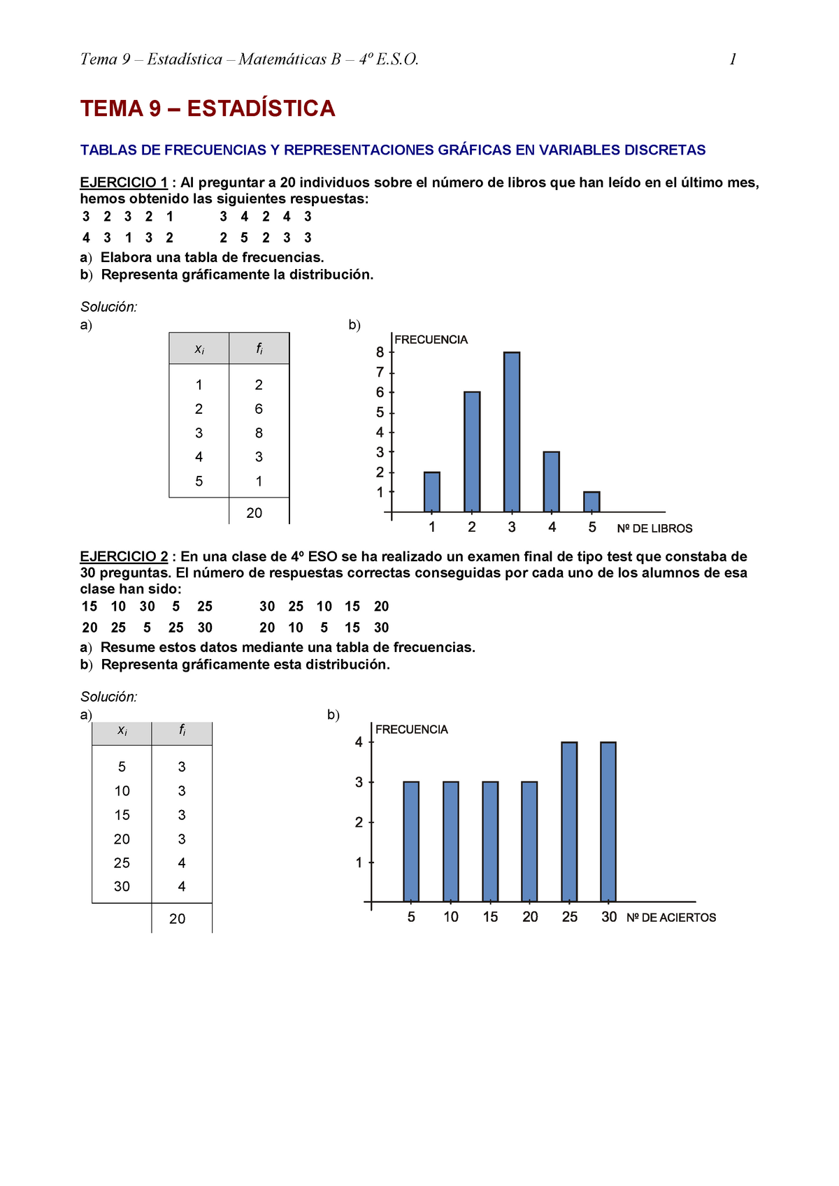 Ejercicios Resueltos Semana 2 Probabilidad Tema 9 EstadÍstica