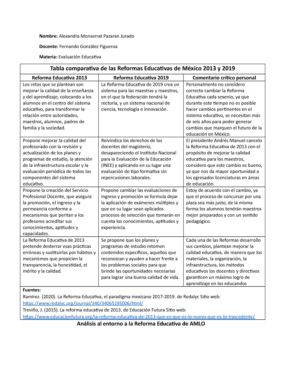 Cuadro Comparativo De Las Reformas Educativas En Mexicodocx Porn Sex