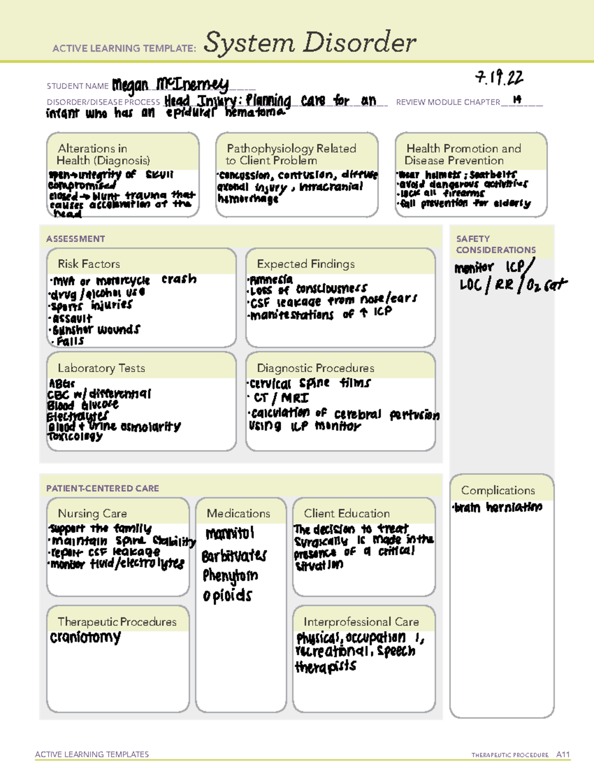 Ati Active Learning Template System Disorder