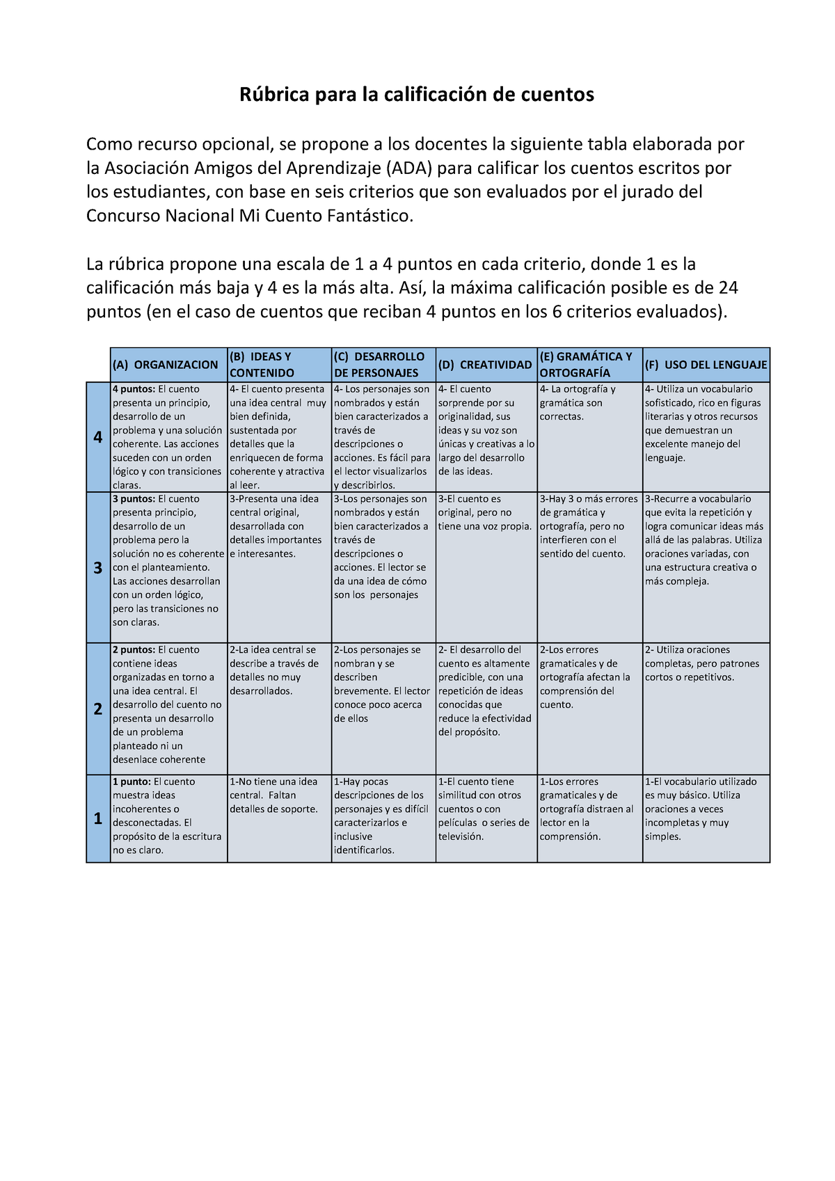 Rubrica Para Evaluar Un Cuento Evaluar Cuentos Escrit