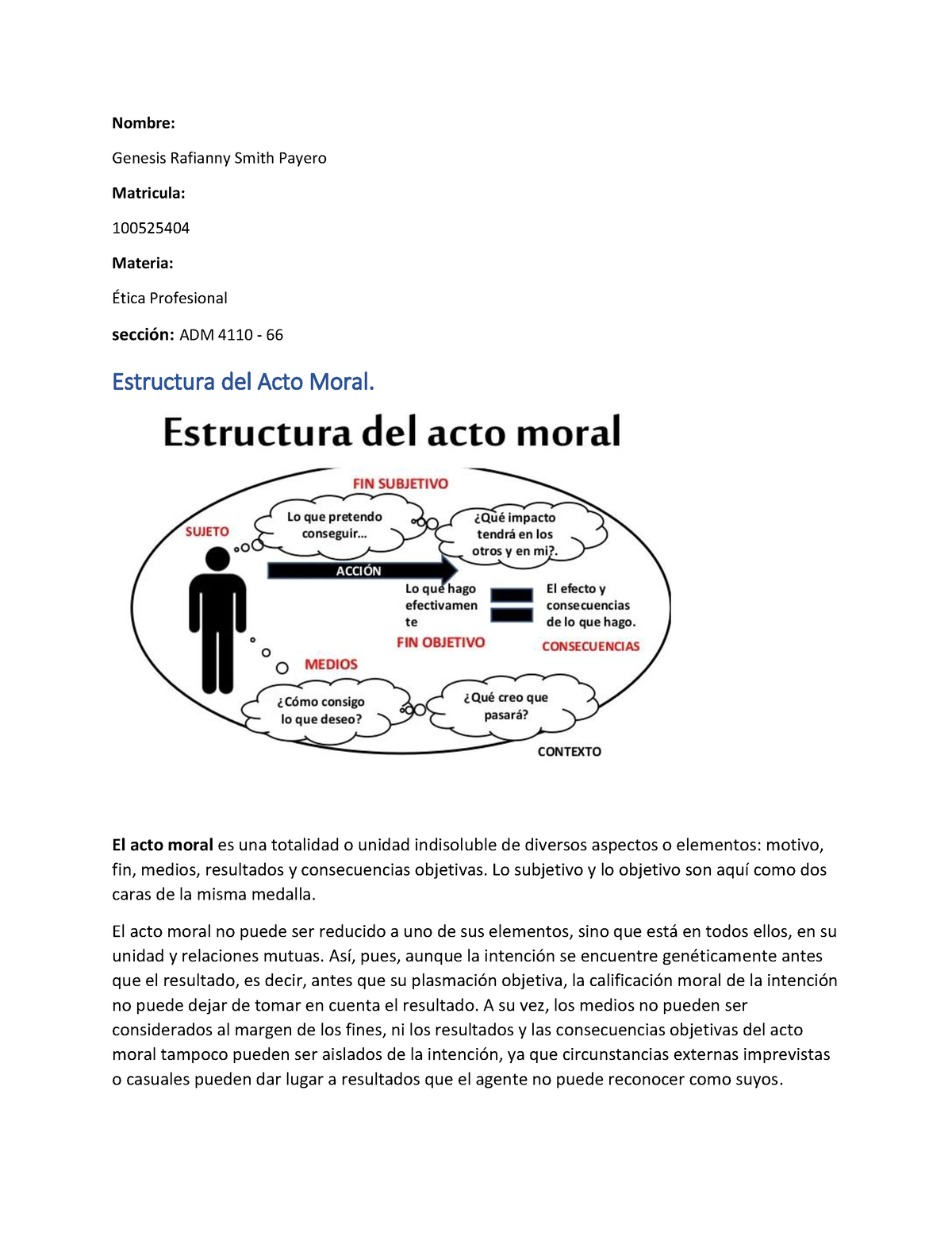 Estructura De Acto Moral Y Las Cosas Jgjg Nombre Genesis Rafianny