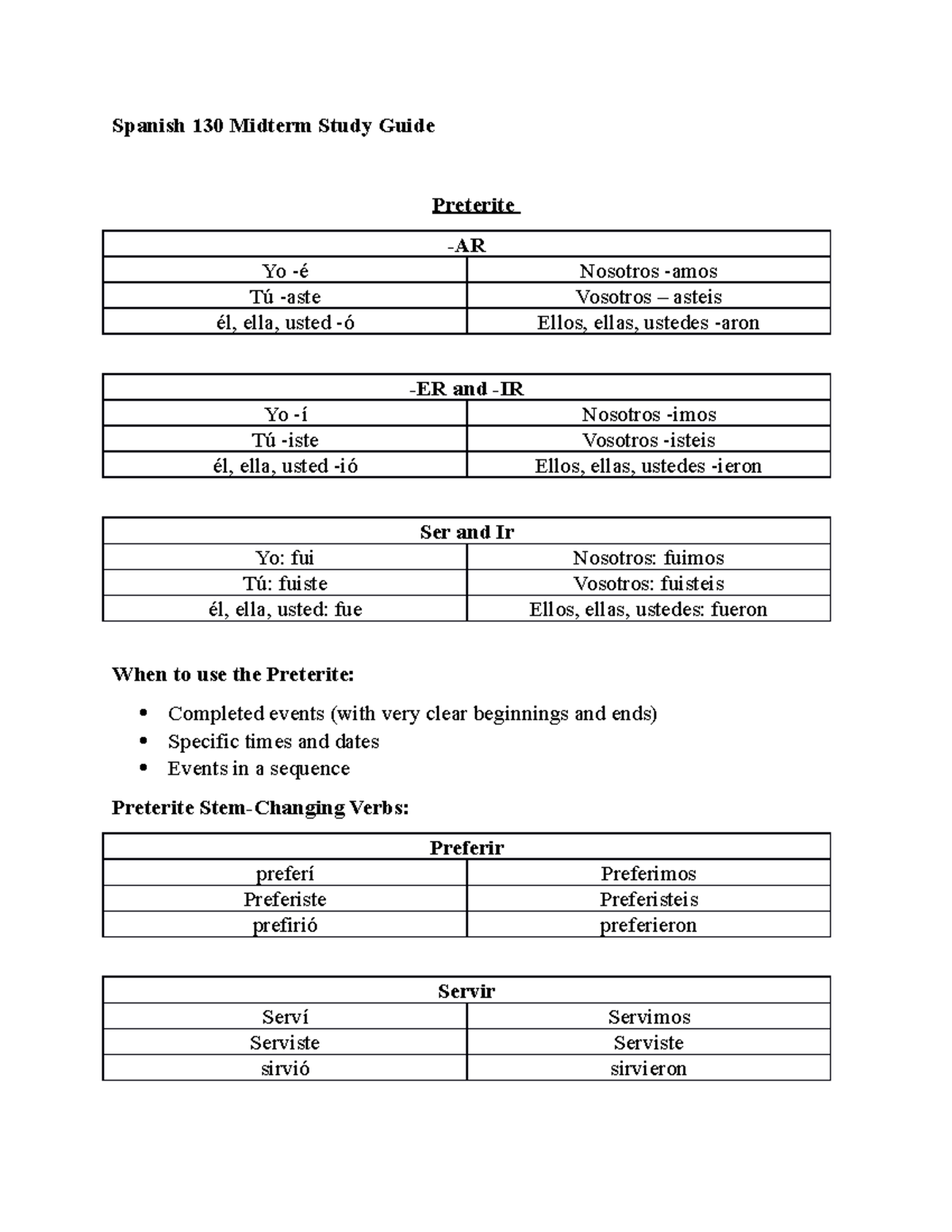 Span130 Midterm Study Guide Spanish 130 Midterm Study Guide Preterite