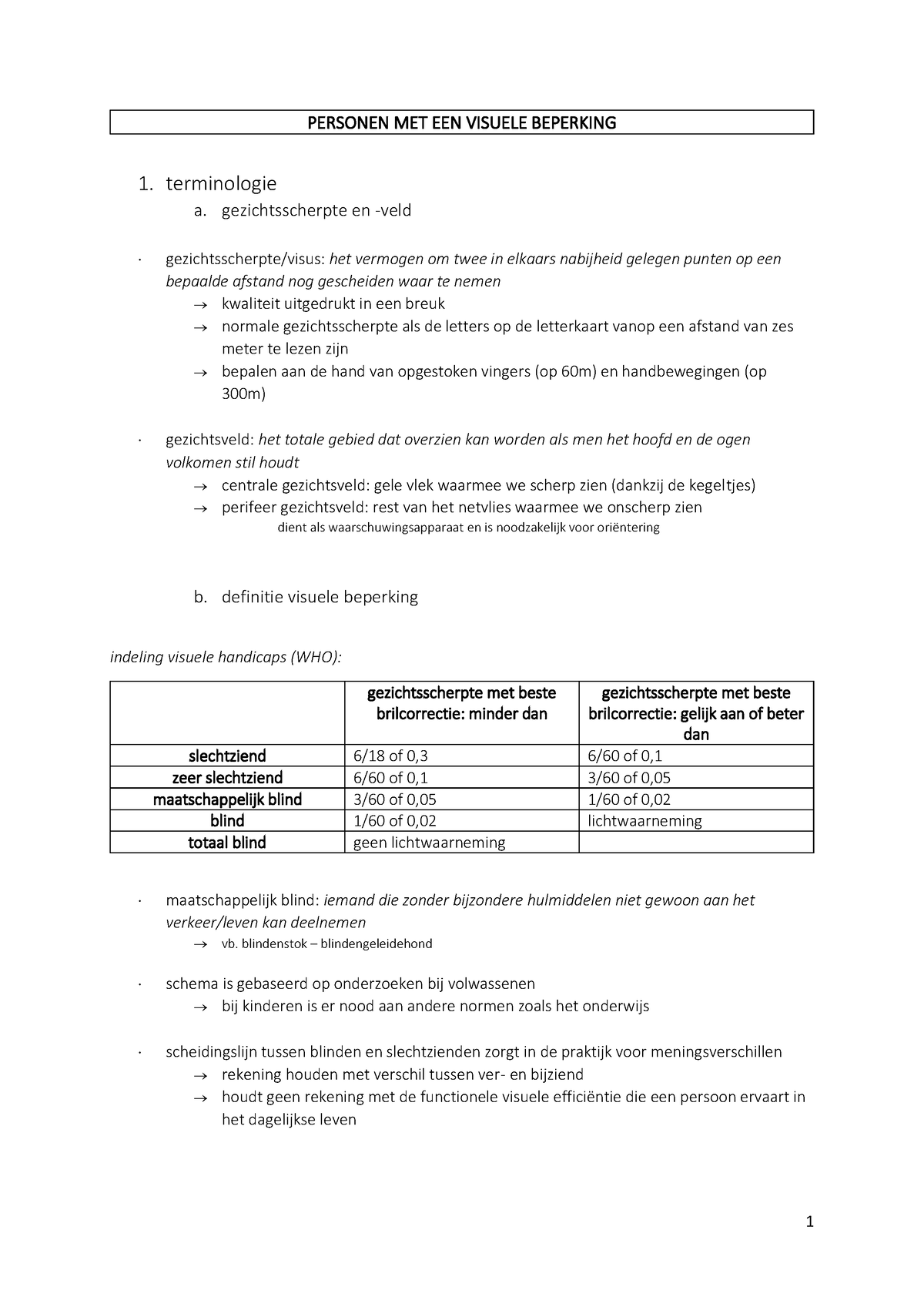 Personen Met Een Visuele Beperking Personen Met Een Visuele Beperking