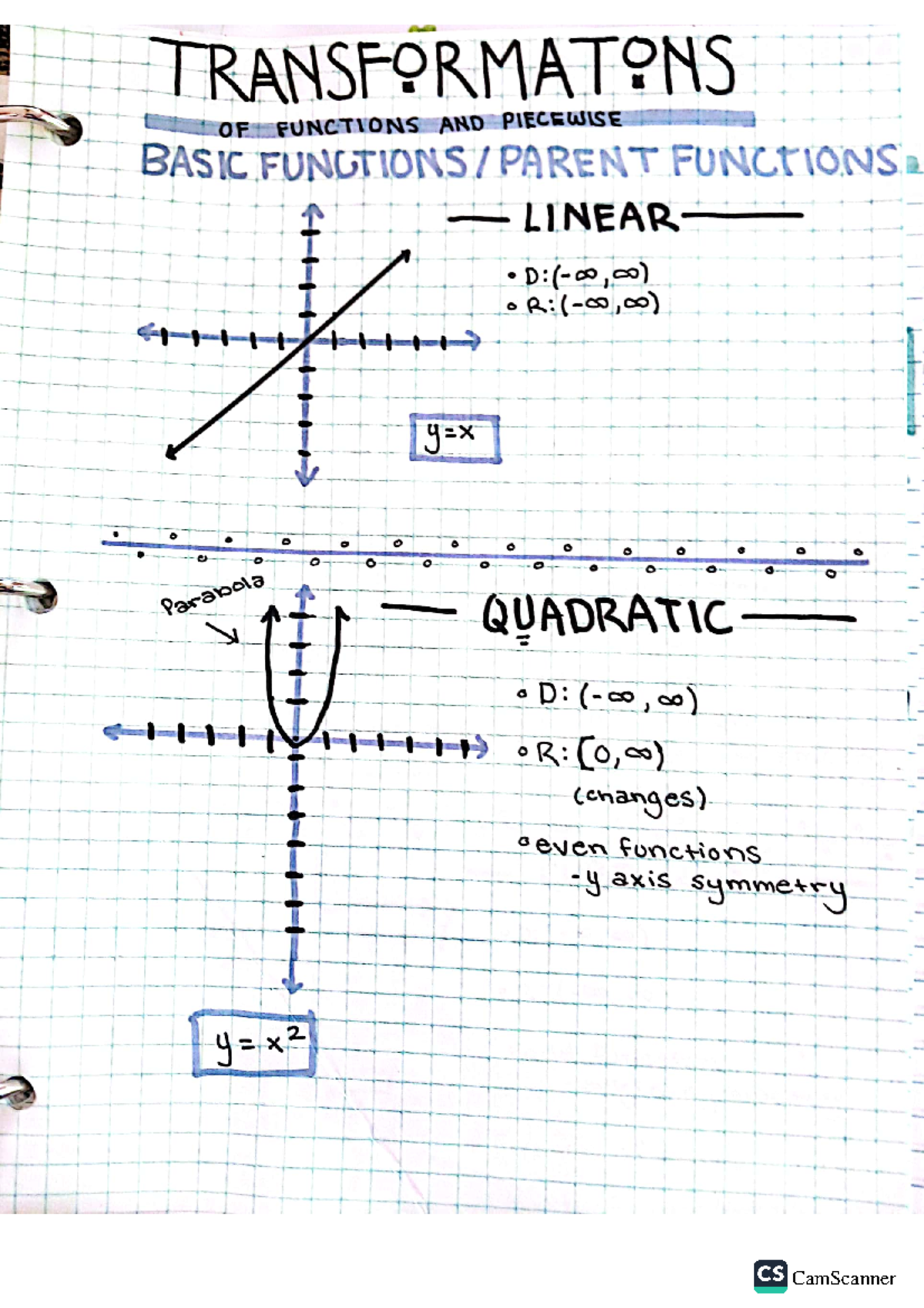 Pre Calc Chapter 16 Studocu