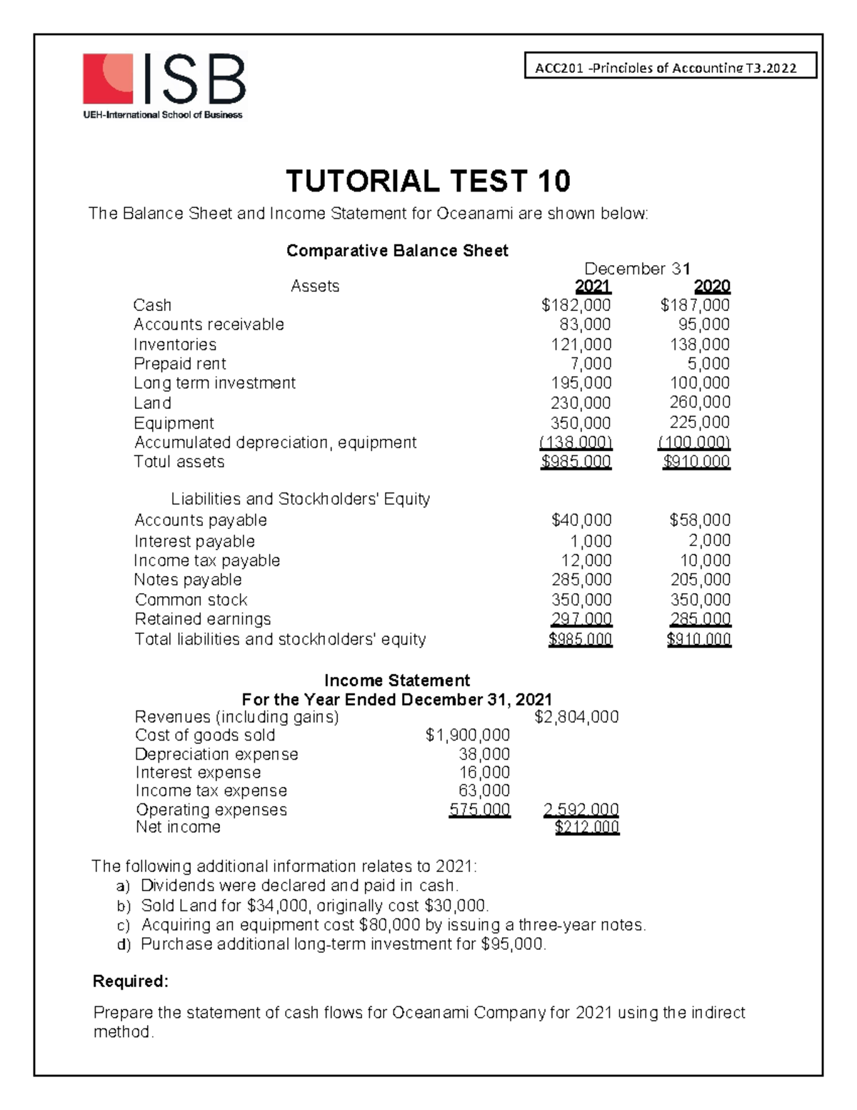 Tt10 Q 1 Uhhuh Acc201 Principles Of Accounting T3 Tutorial Test