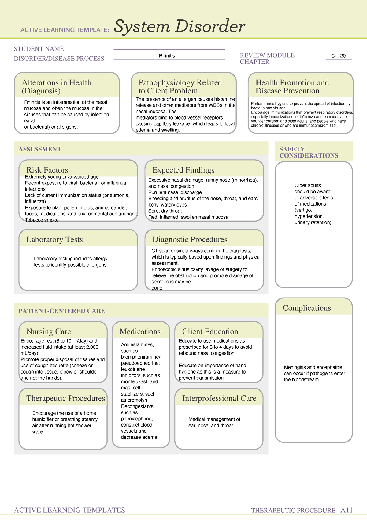 Ati Alt Ch 20 Rhinitis 165 Student Name Disorderdisease Process