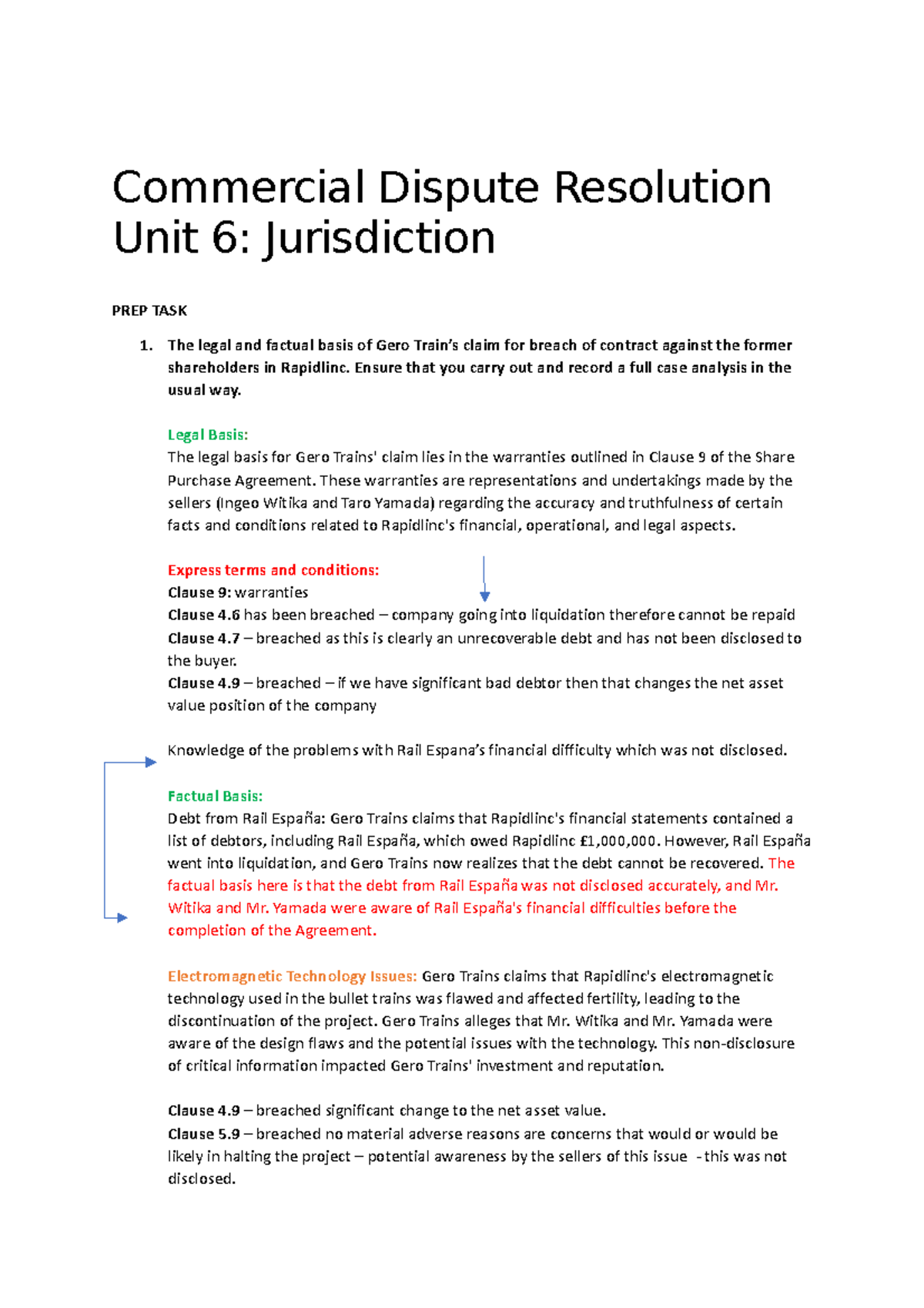 Commercial Dispute Resolution Unit 6 Prep Commercial Dispute