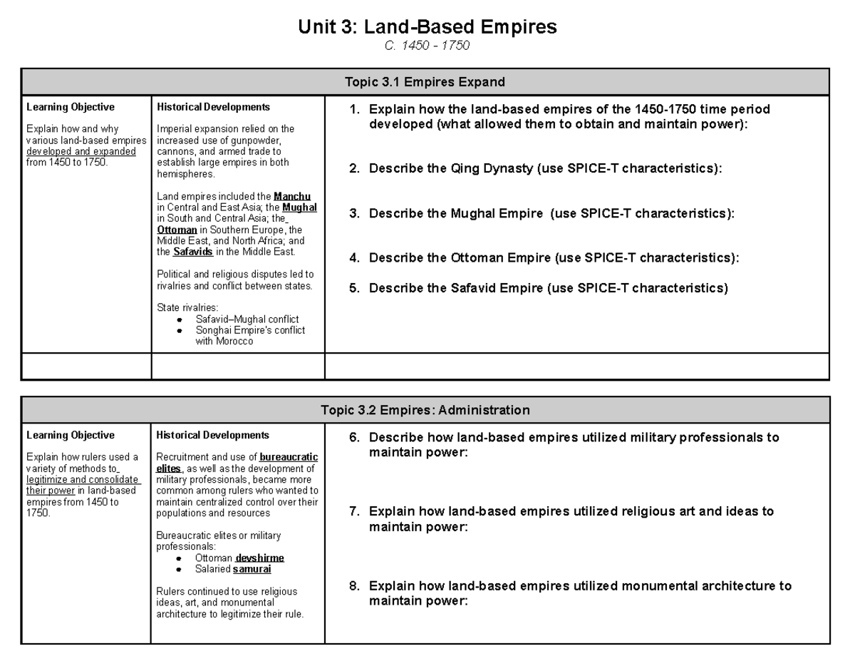 Ap World History Unit 3 Study Guide Unit 3 Land Based Empires C