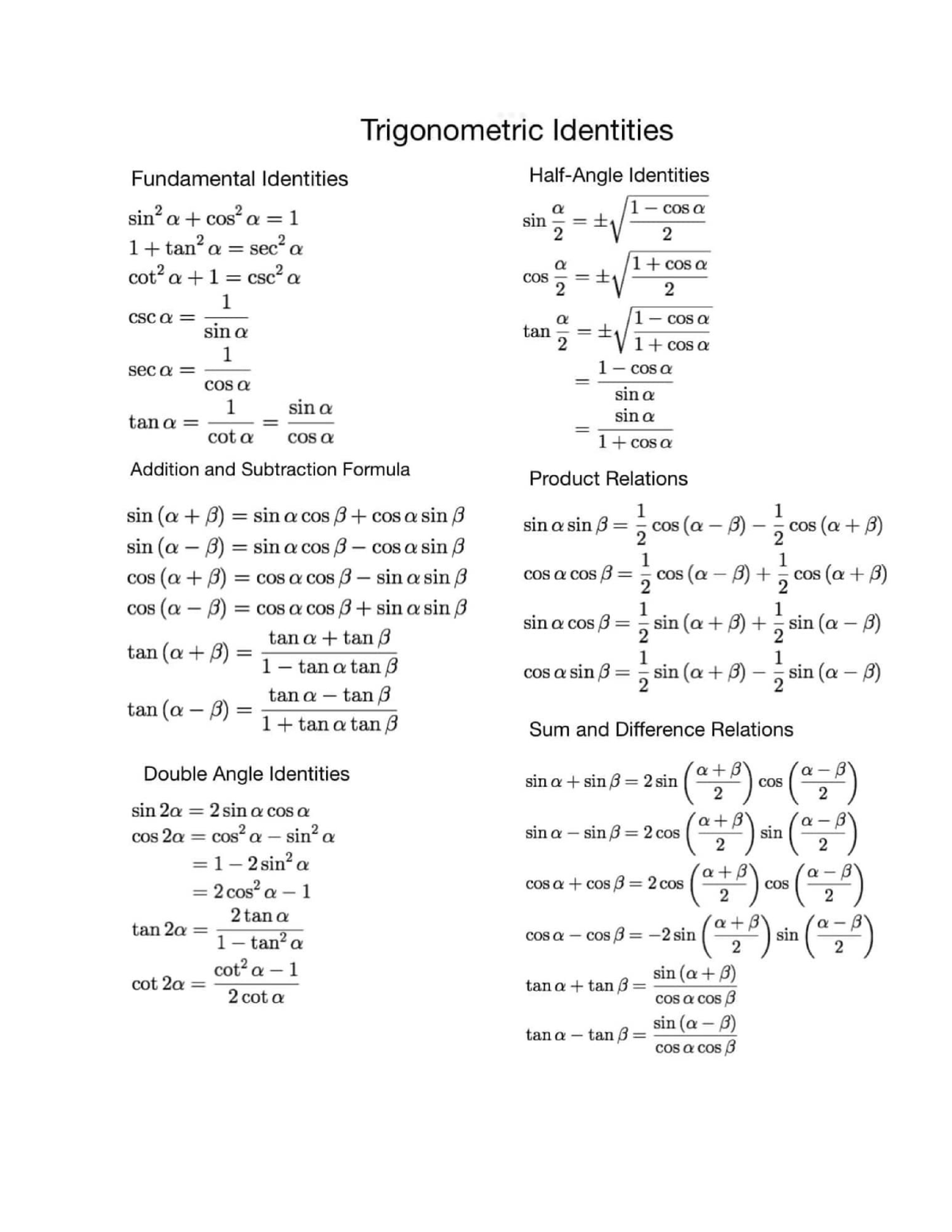 Trigonometric And Hyperbolic Functions Identities Differential