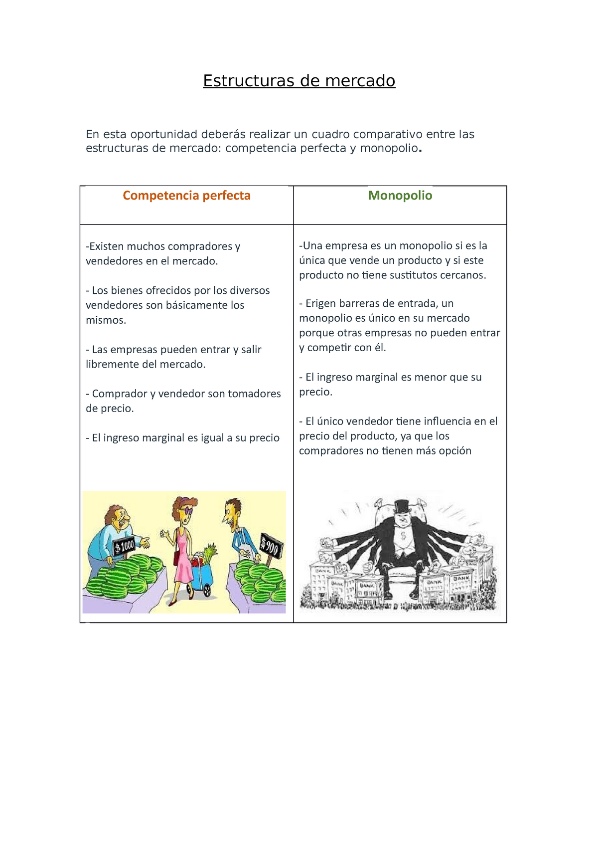 Economia Cuadro Comparativo De Estructuras De Mercado