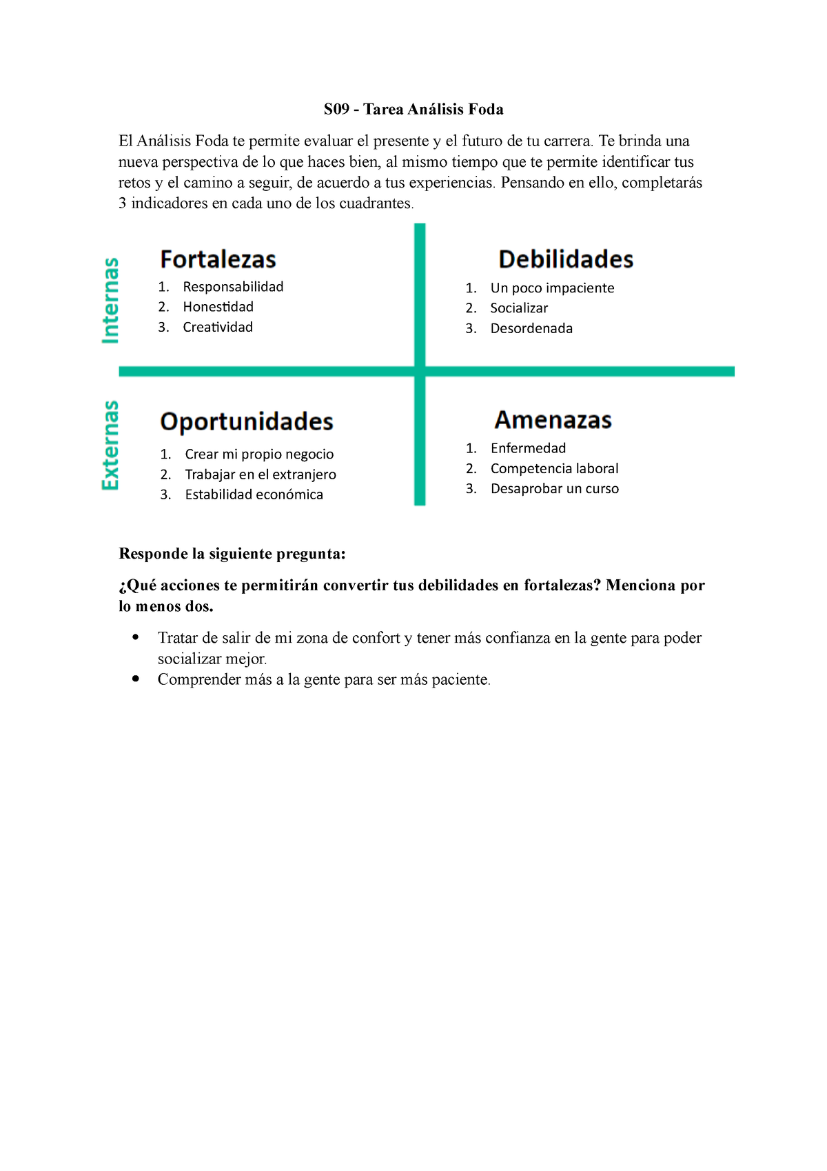 Ivu Actividad 8 El Análisis Foda Te Permite Evaluar El Presente Y El