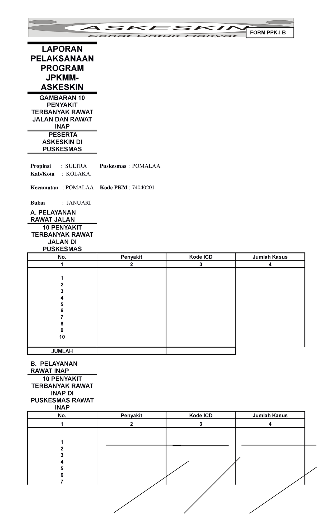 Askeskin Tgdg Laporan Pelaksanaan Program Jpkmm Askeskin Gambaran