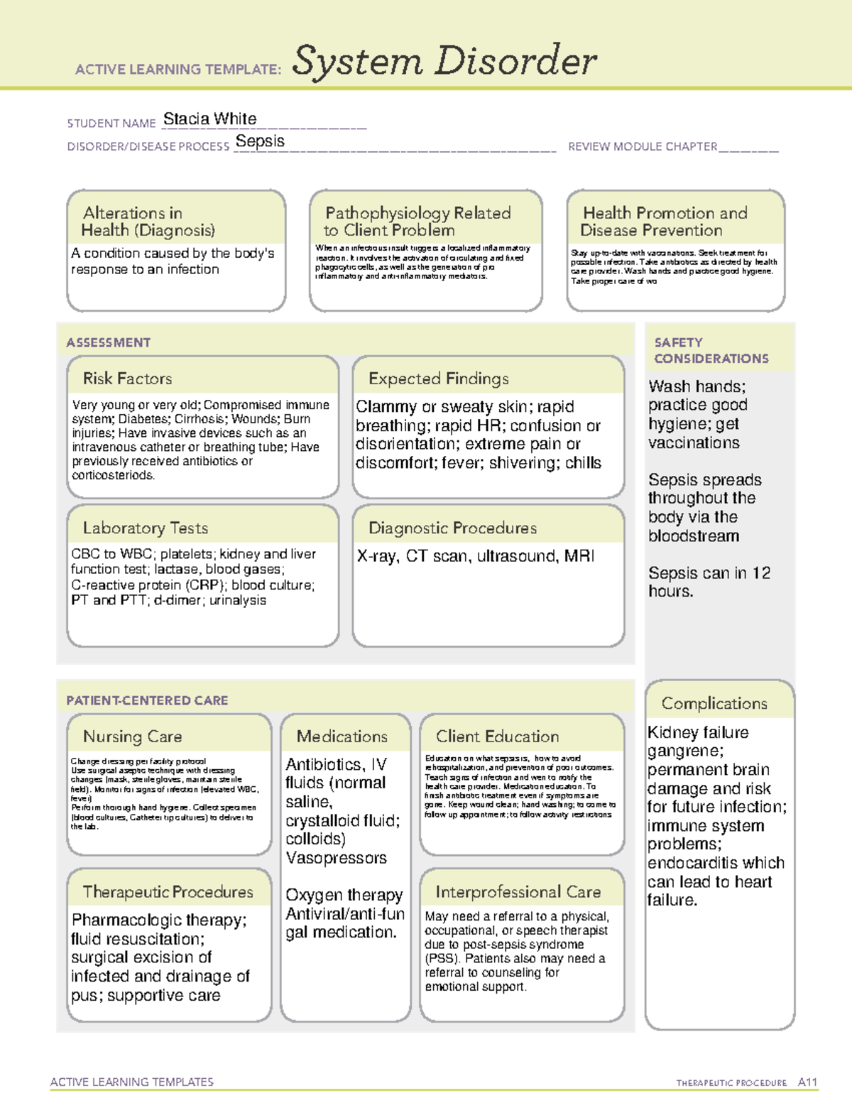 System Disorder Sepsis Template Ati Active Learning Templates