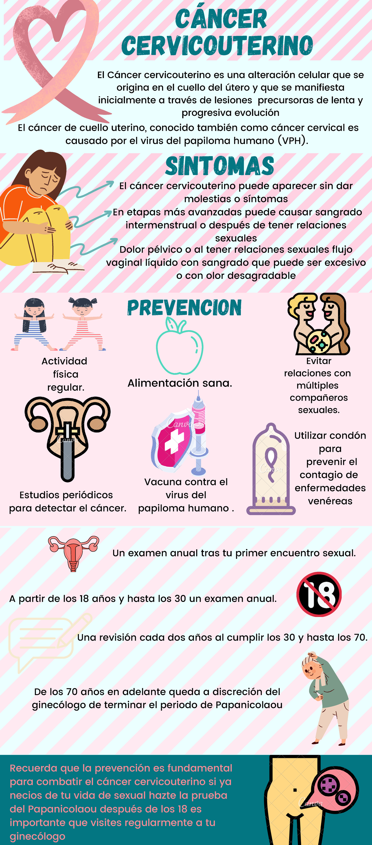 Cáncer Cervicouterino El Cáncer Cervicouterino Puede Aparecer Sin Dar