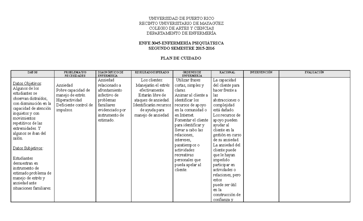 Tabla Plan De Cuidado Proceso De Enfermeria Studocu I