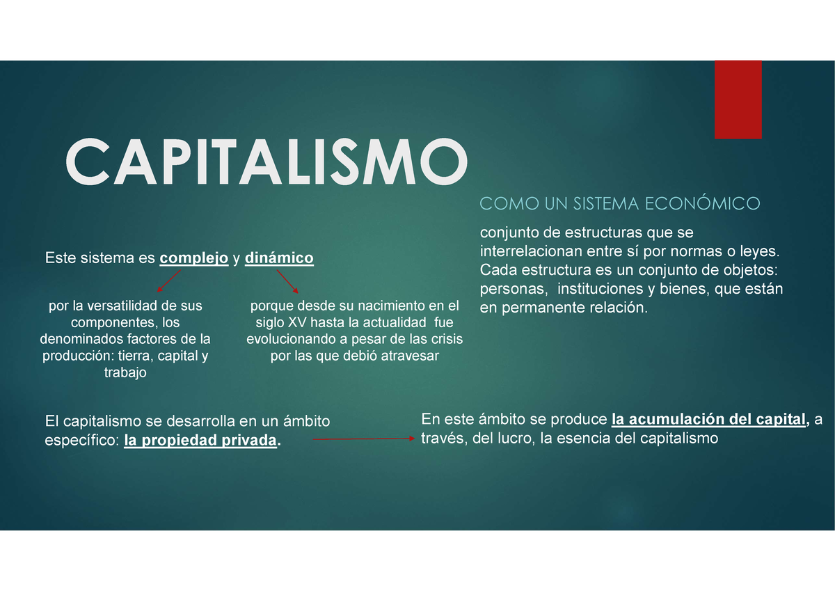 Capitalismo Fases Capitalismo Como Un Sistema EconÓmico Conjunto De