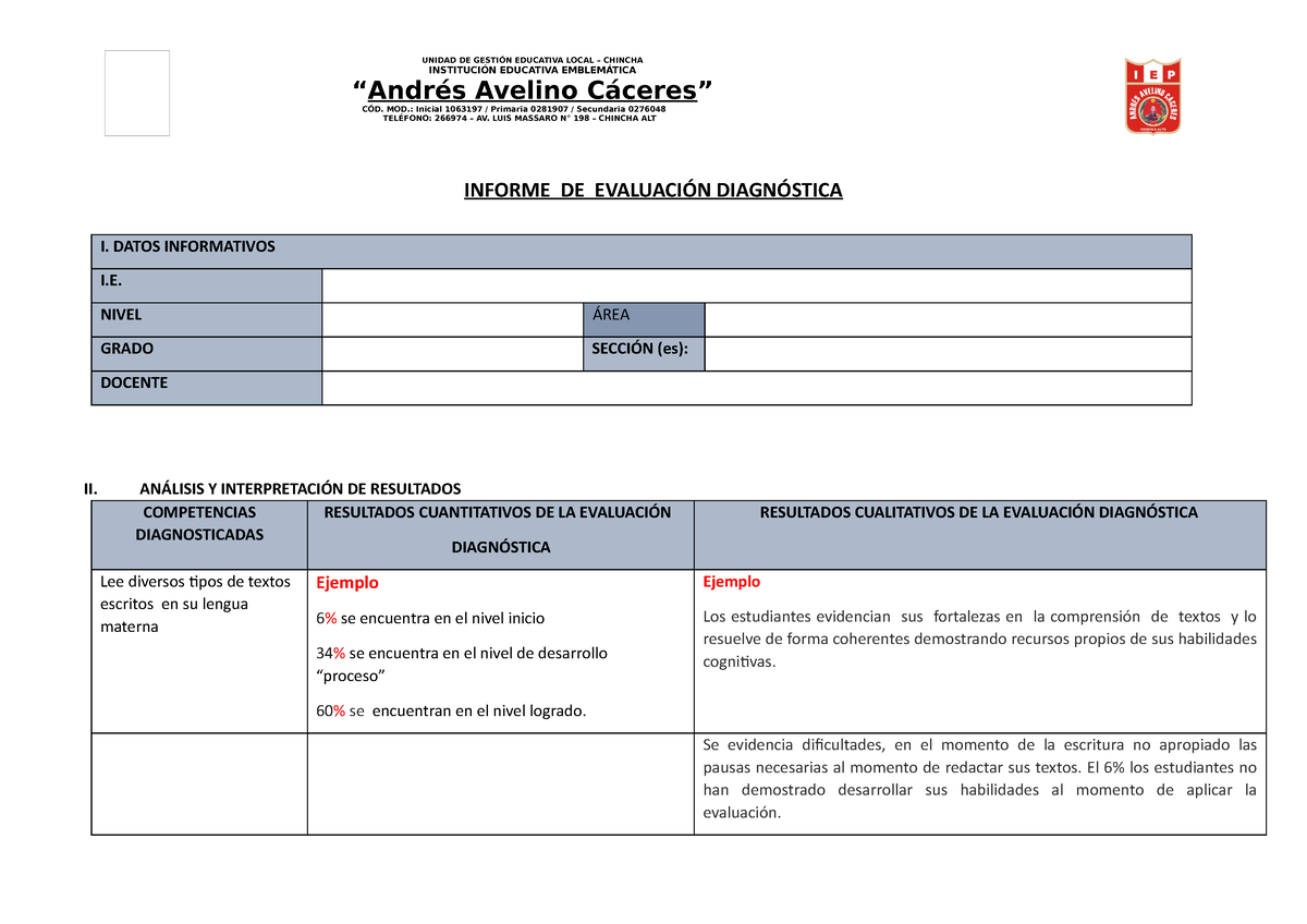 Informe De Evaluaci N Diagn Stica Cuantitativo Y Cualitativo Unidad