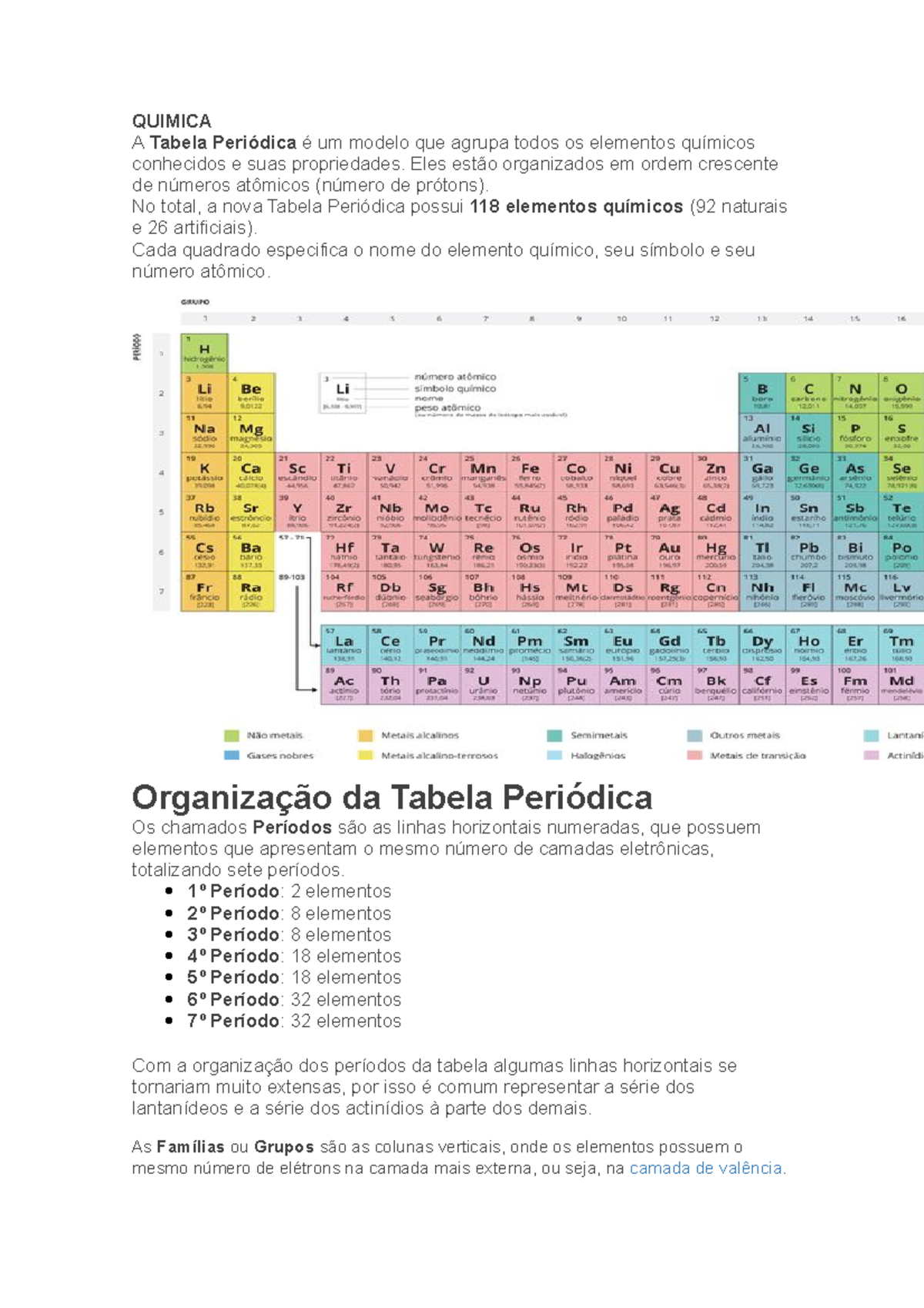 Quimica Tabela Resumos De Partes Importantes Quimica A Tabela