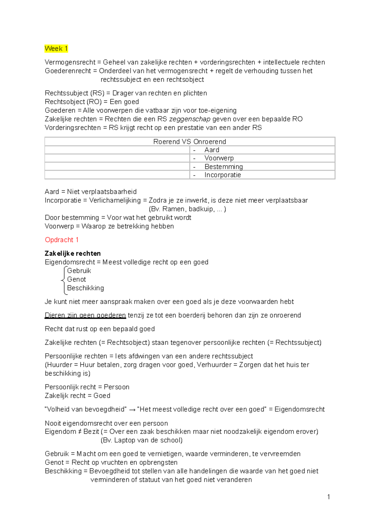 Juridische Aspecten Van Het Vastgoed Samenvatting November Academiejaar